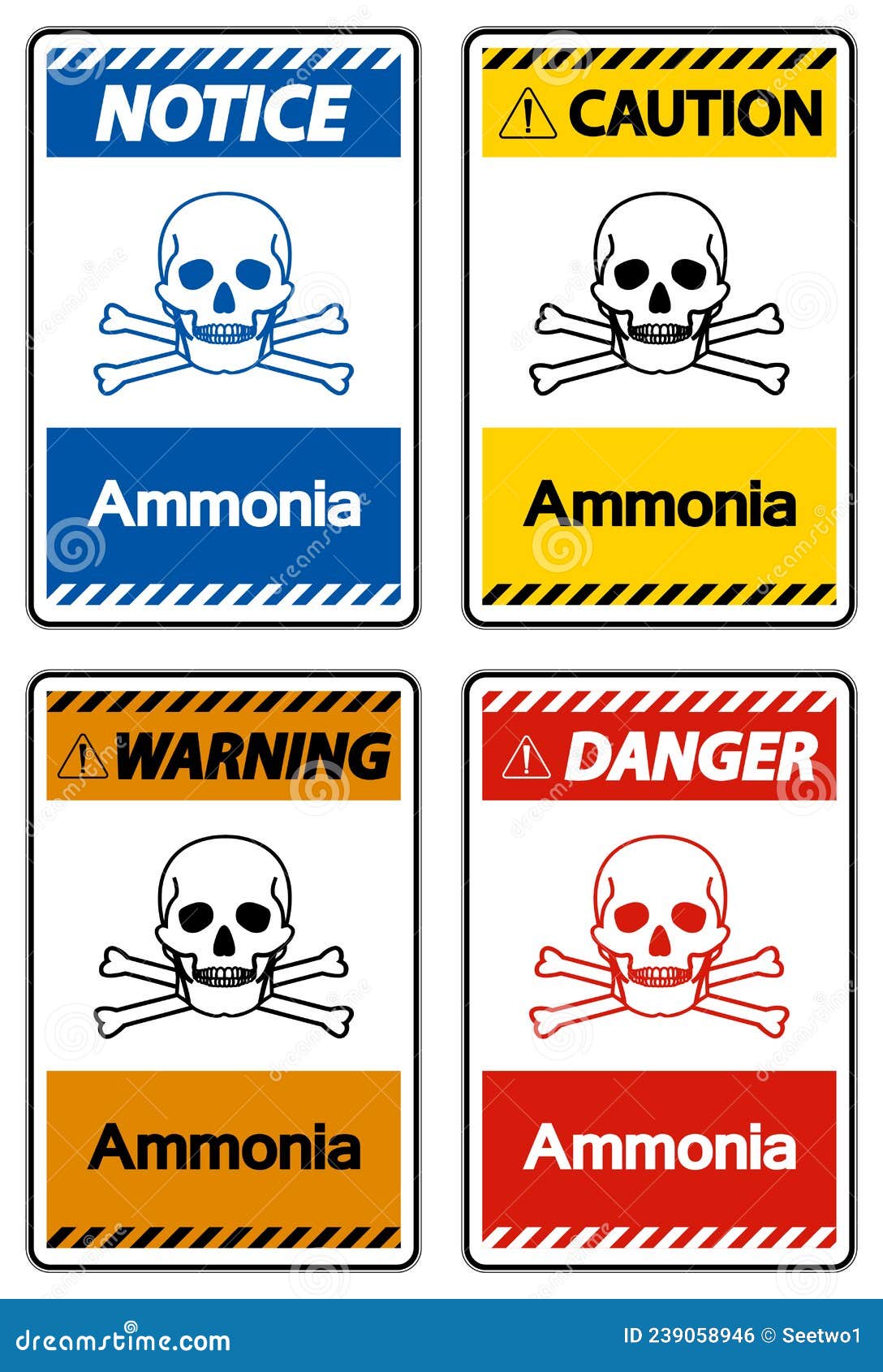 Ammonia Symbol Sign on White Background Stock Vector - Illustration of ...