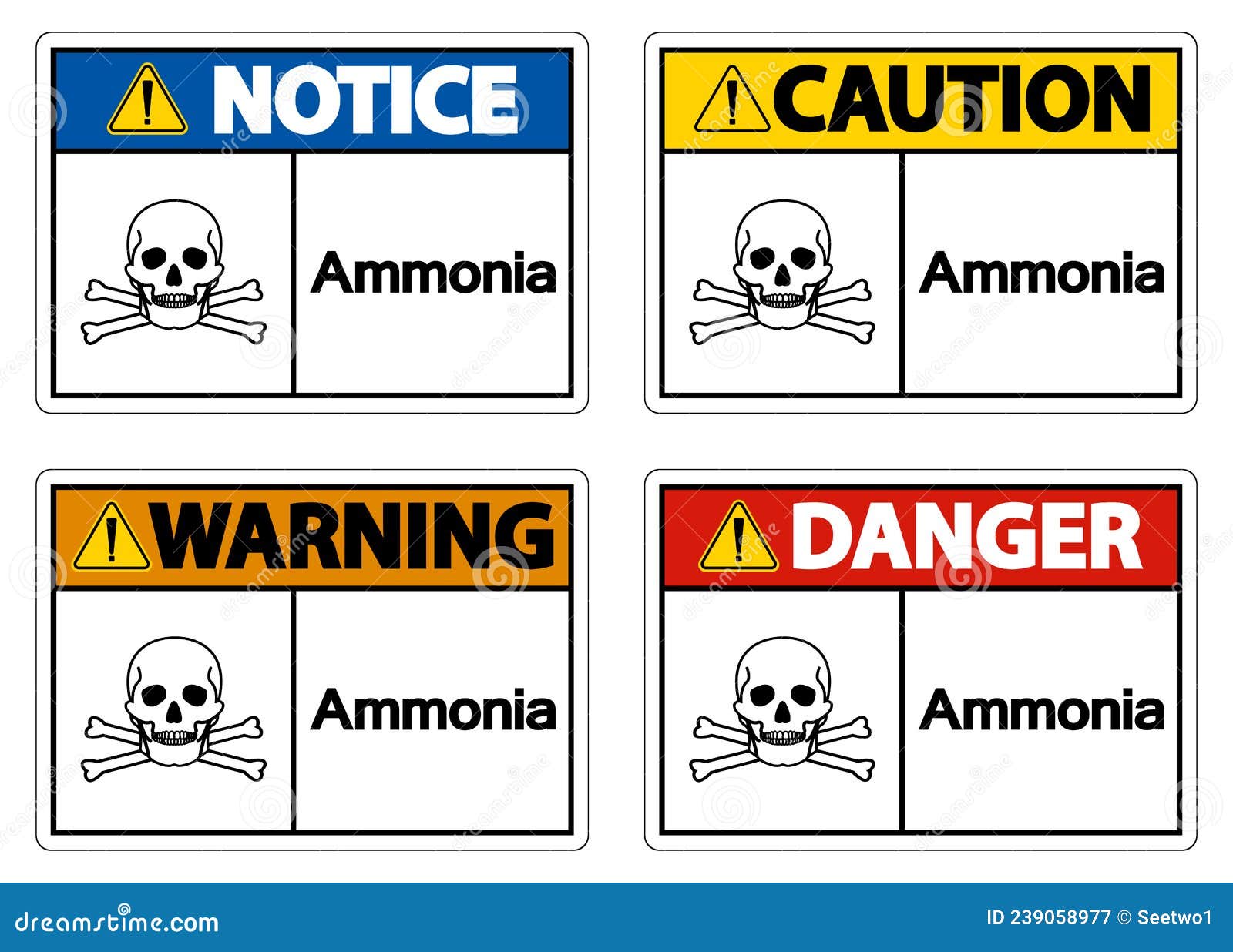 Ammonia Symbol Sign on White Background Stock Vector - Illustration of ...