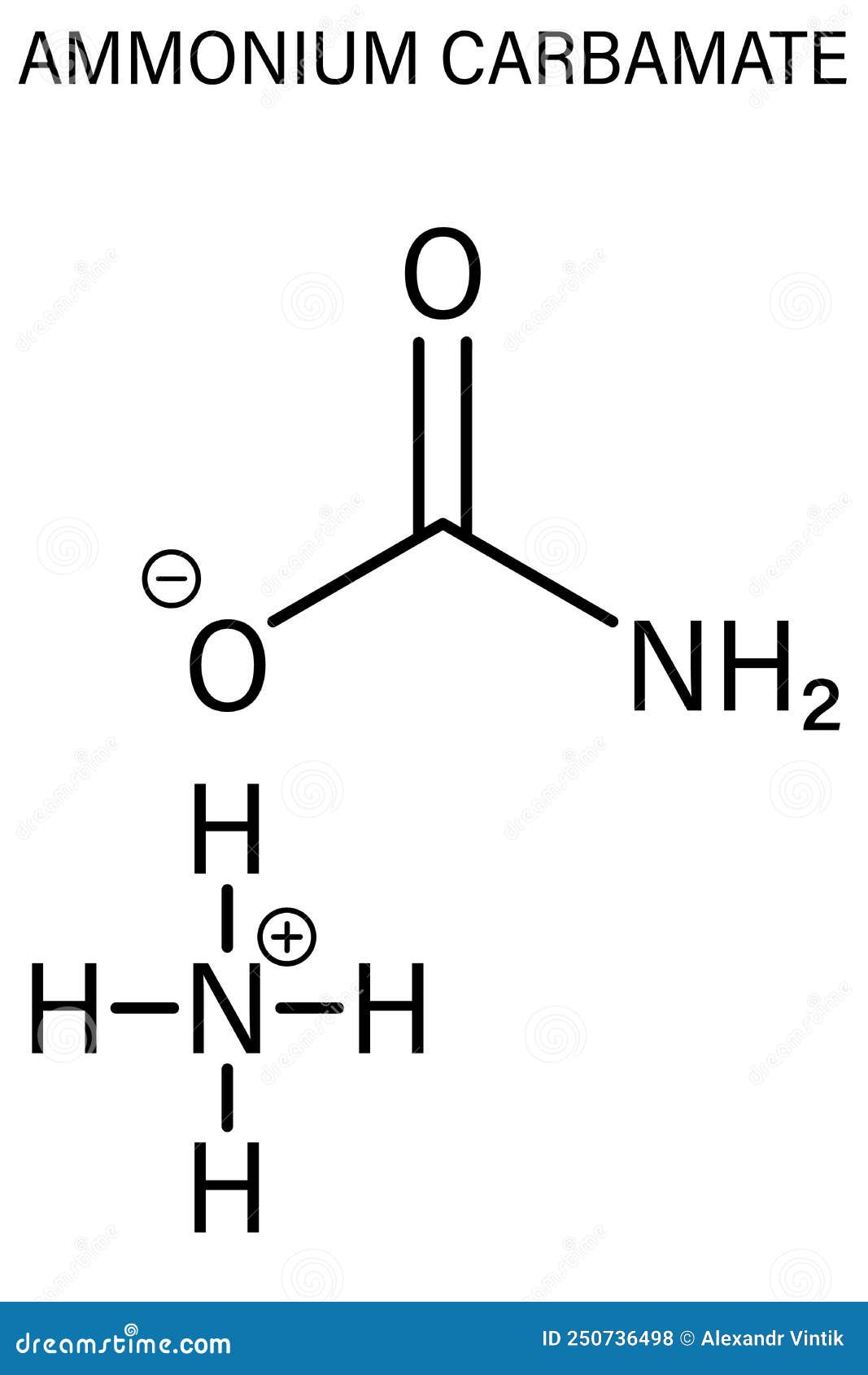 Ammonium Carbamate Phase Diagram Formula Nh2coonh4 Ammonium