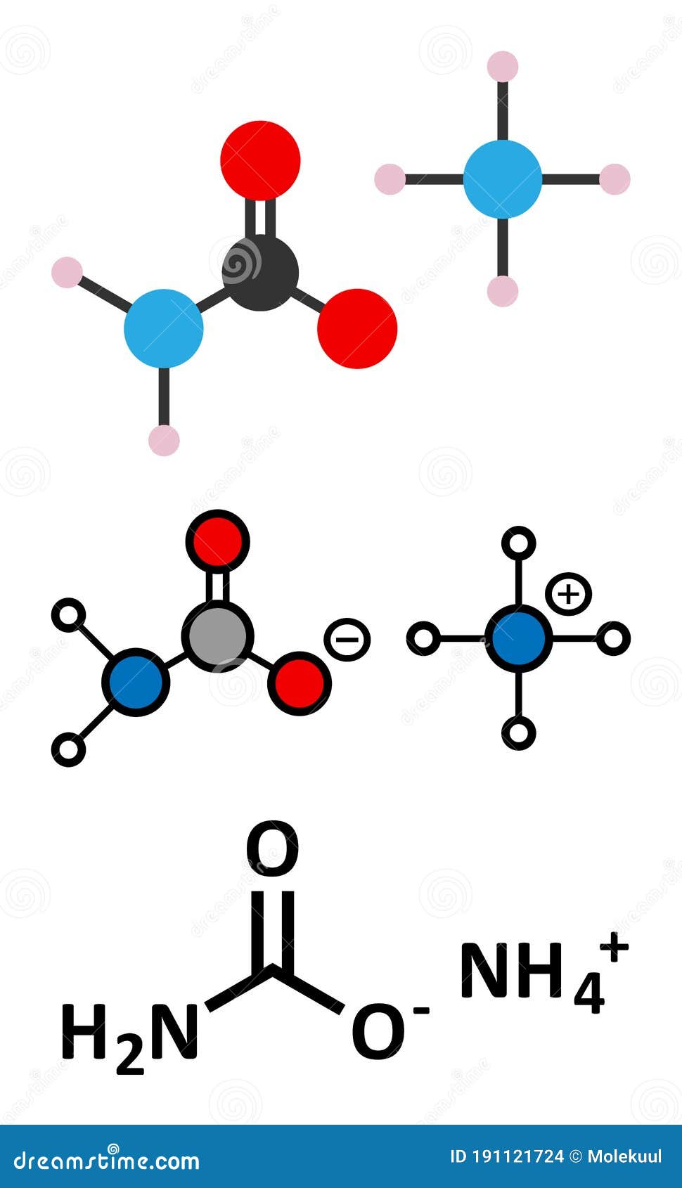 Ammonium Molecular Structure Isolated On White Stock Photo ...