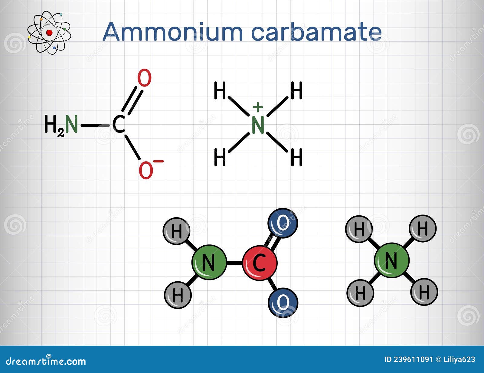 Ammonium Carbamate Molecule. It Is Organic Compound Consisting Of ...