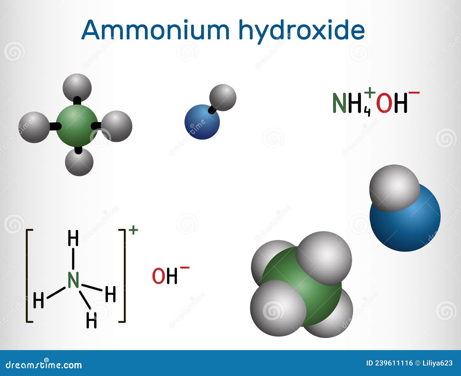 Ammonium Hydroxide, Ammonia Solution, NH4OH Molecule. Structural ...