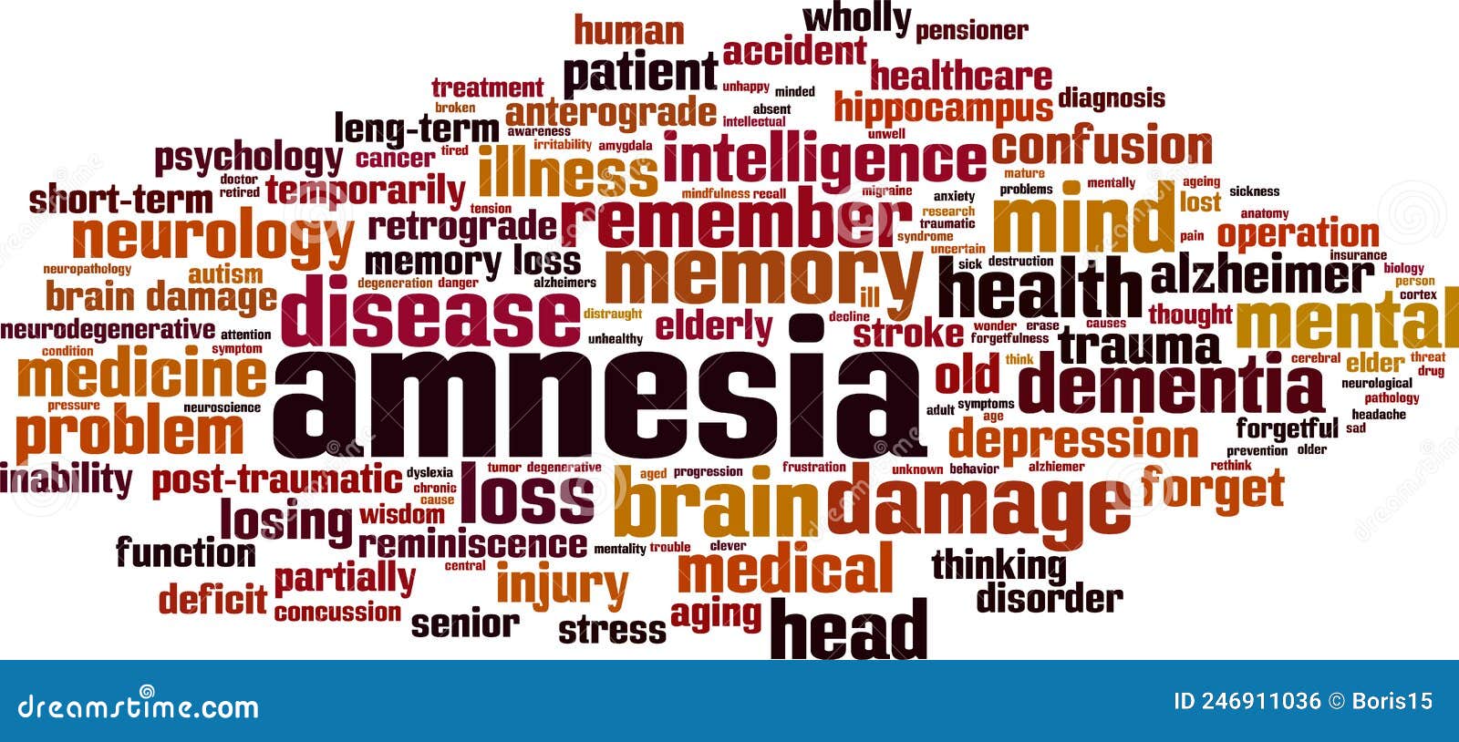 Anterograde Amnesia Can Be Like A Deadly Poison - Pictured As Word ...