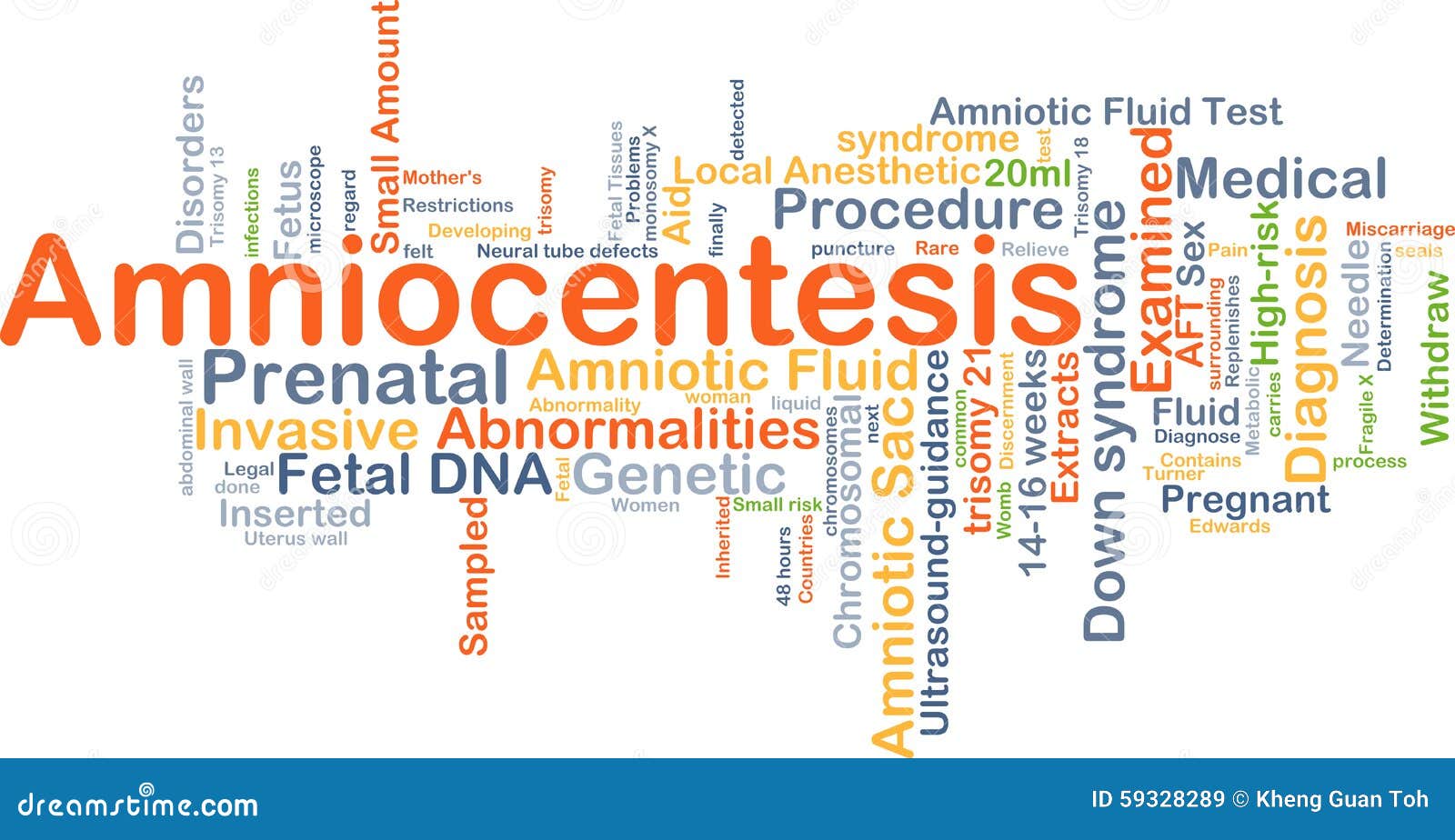 Amniocentesis. Ultrasound Control Royalty-Free Cartoon | CartoonDealer ...