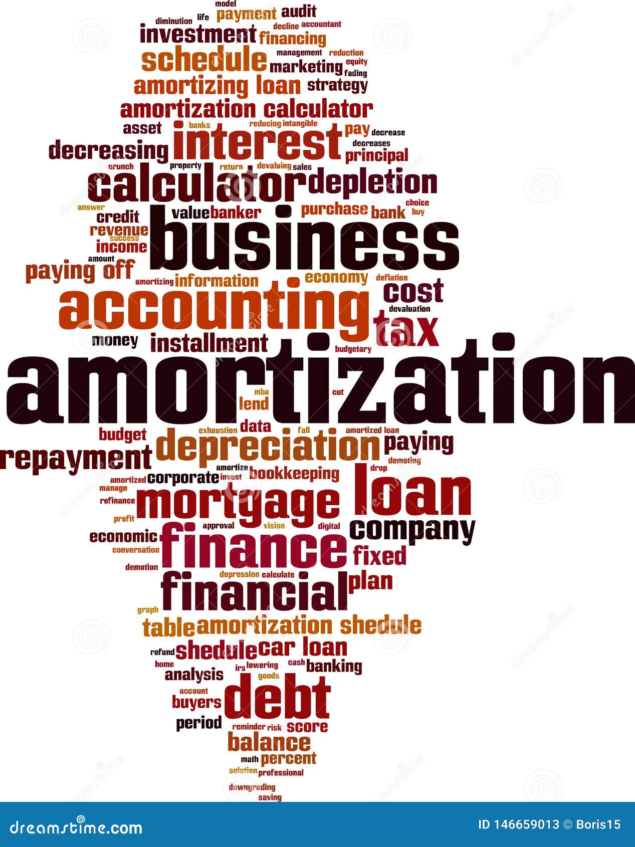 Amortization word cloud stock vector. Illustration of fixed - 146659013