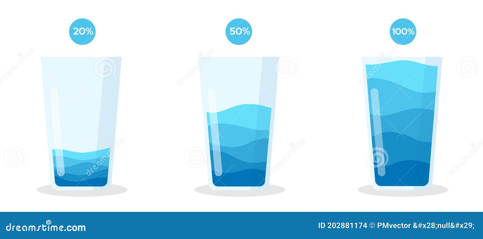The Amount of Water in the Glass Flat Style Isolated on White ...