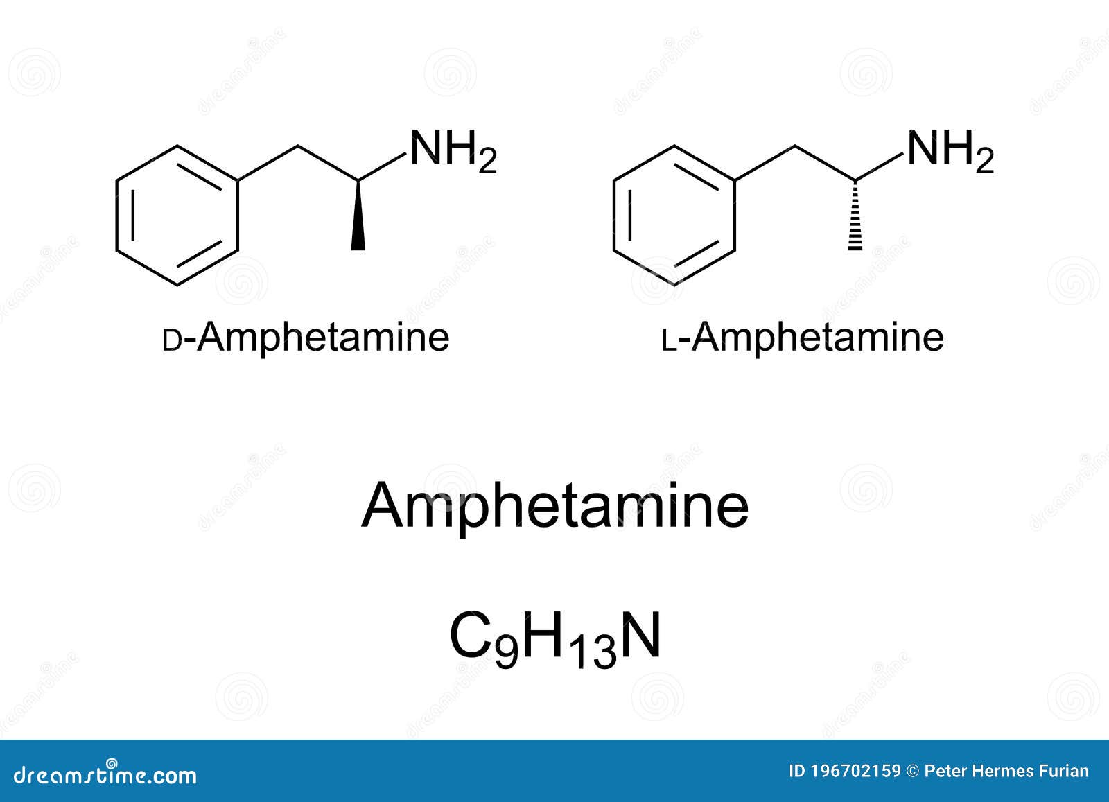 Levo Stock Illustrations – 17 Levo Stock Illustrations, Vectors ...