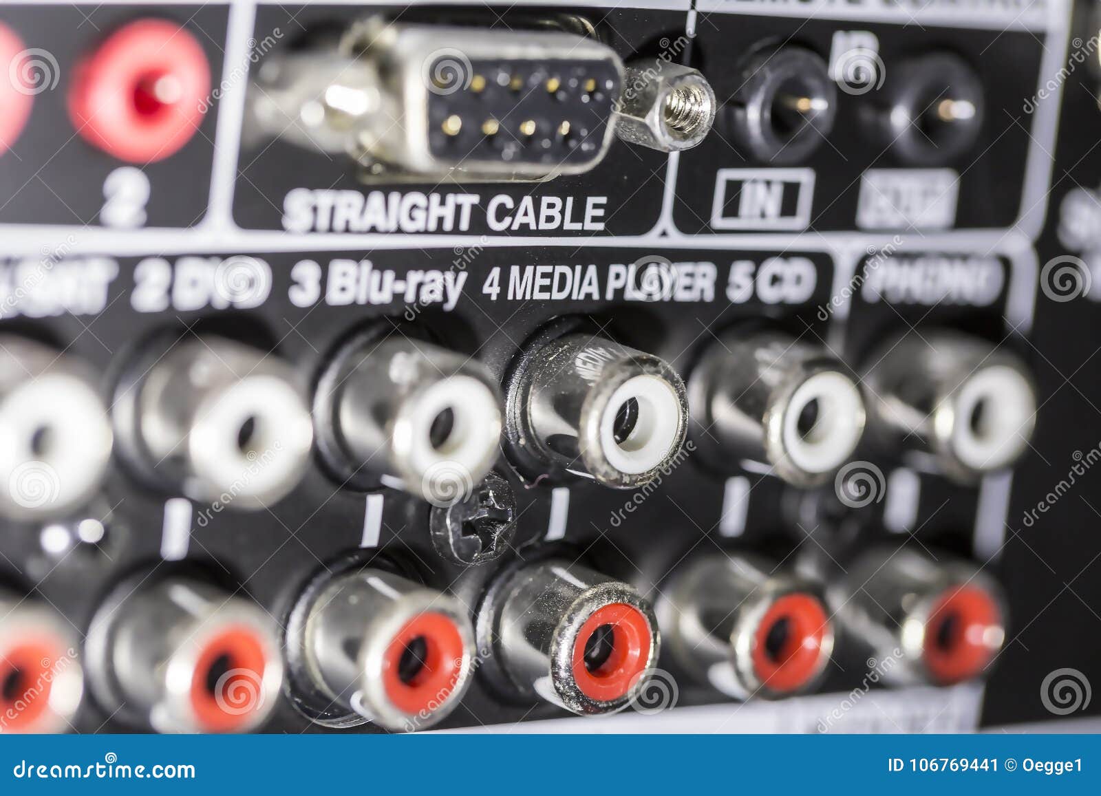 Amplifier connectors stock image. Image of line, input - 106769441