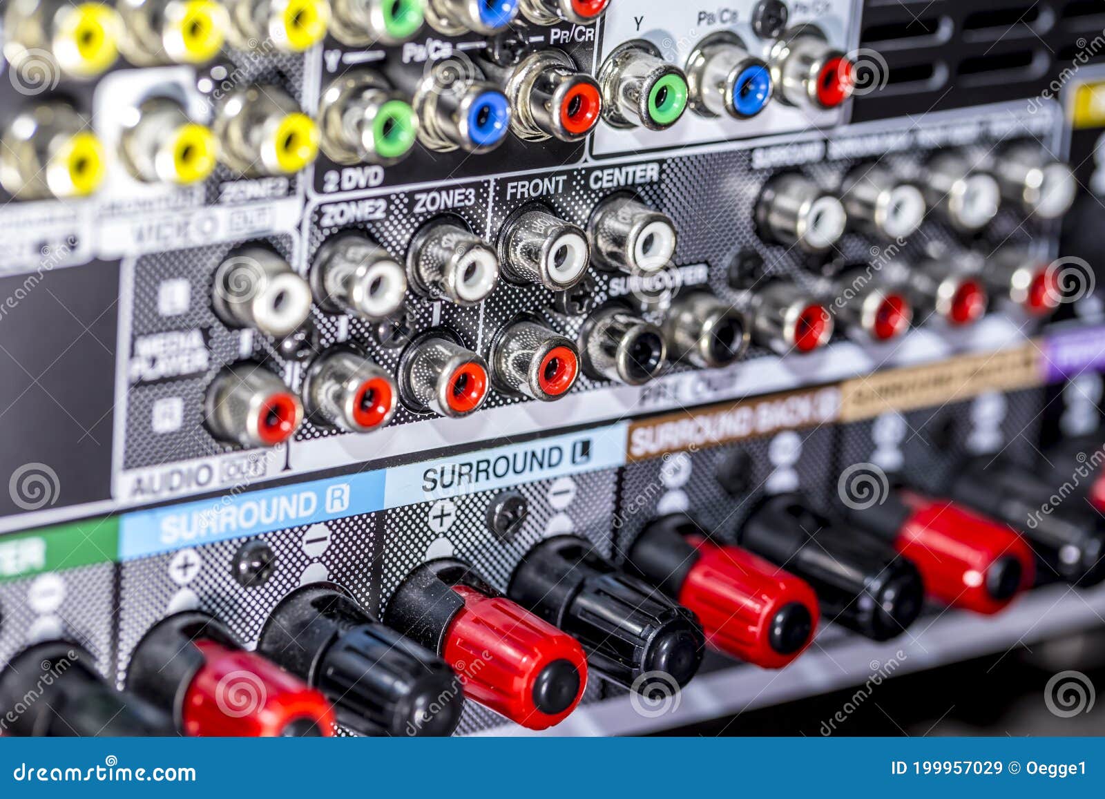 Closeup of the Backside of an AV Receiver Stock Image - Image of musik ...