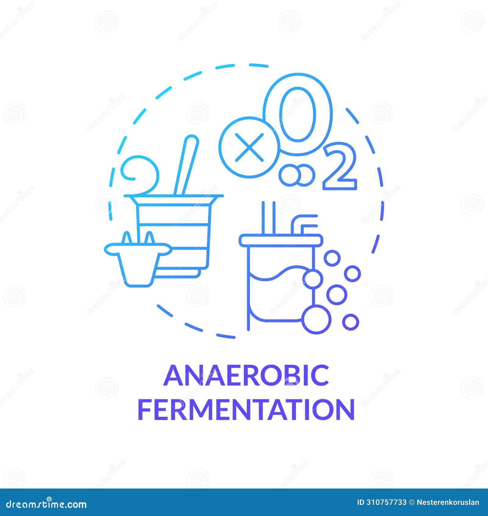 Anaerobic Fermentation Multi Color Concept Icon Cartoon Vector ...