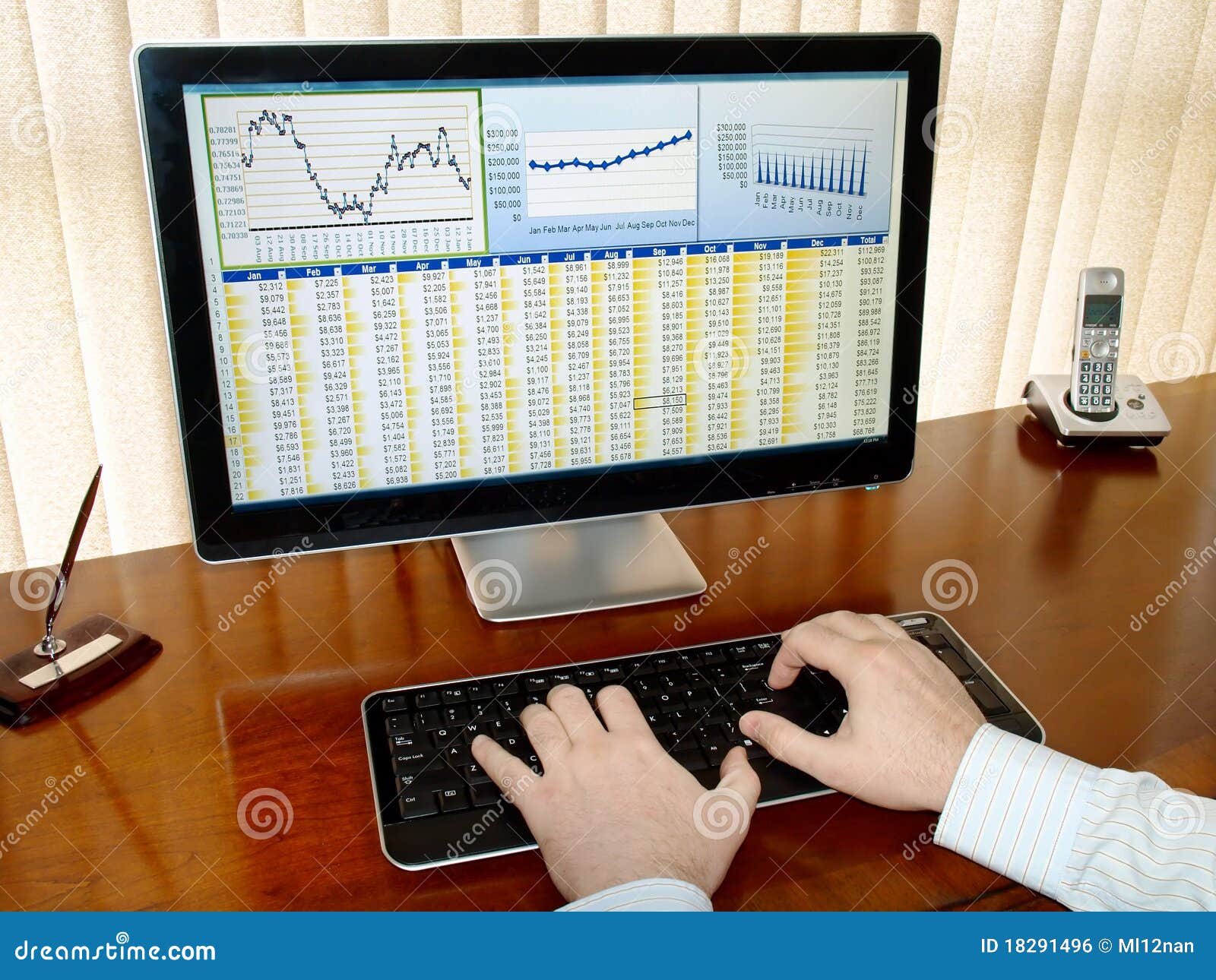 Analizing Data on Computer. Stock Photo - Image of ecommerce, economy ...