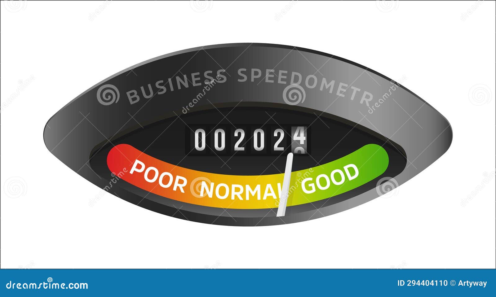Analog Business Speedometer for Precise Performance Measurement and ...