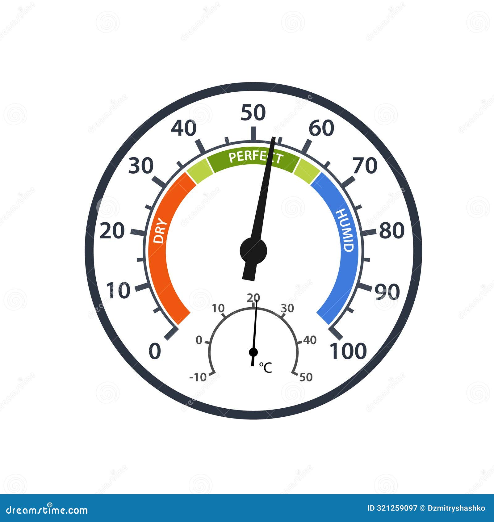 Hygrometer Icon. 3d Illustration From Measuring Collection. Creative ...
