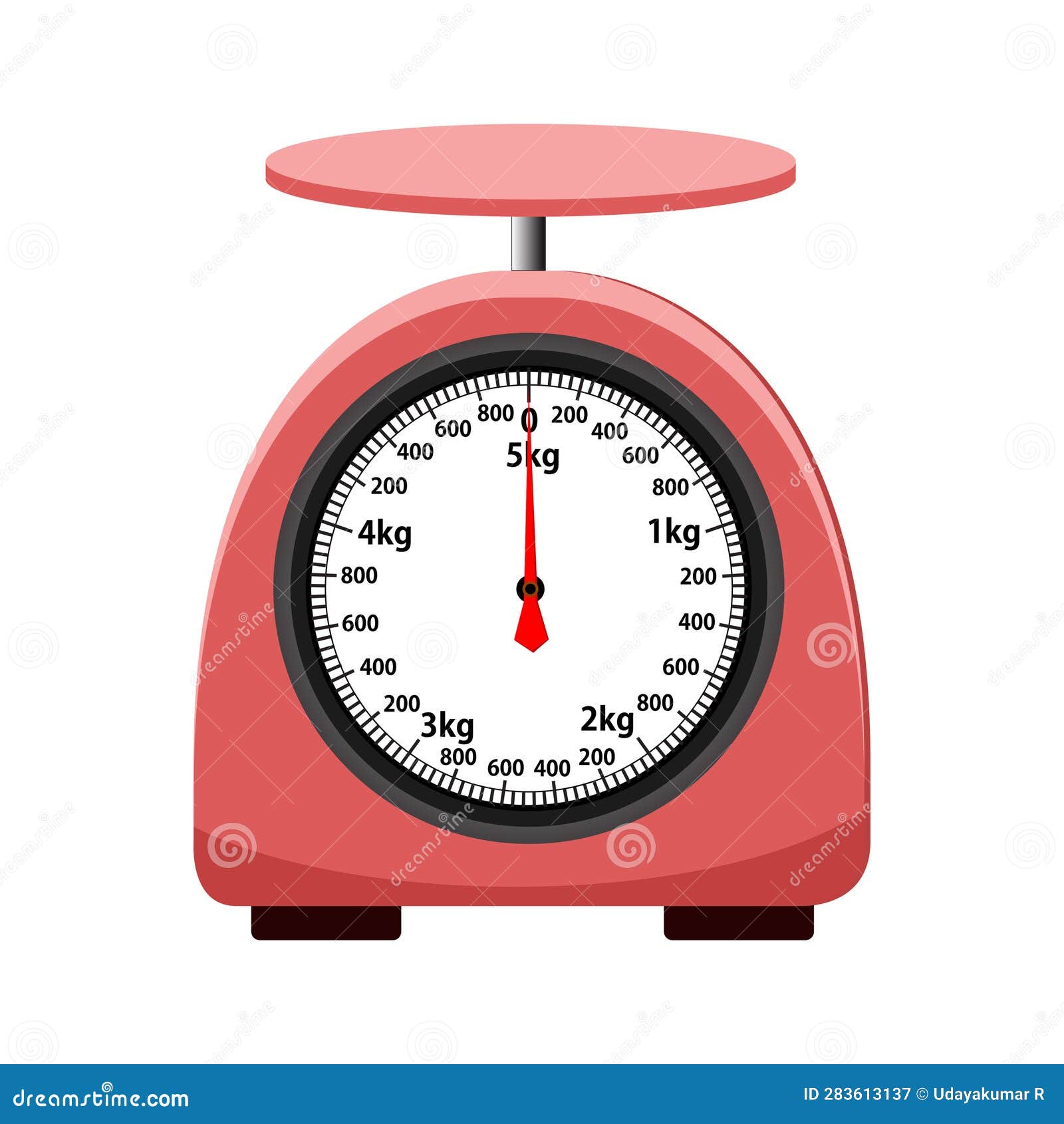 Analog Scale. Carrot, Tomato, Brinjal Weight Scale. Isolated On White ...