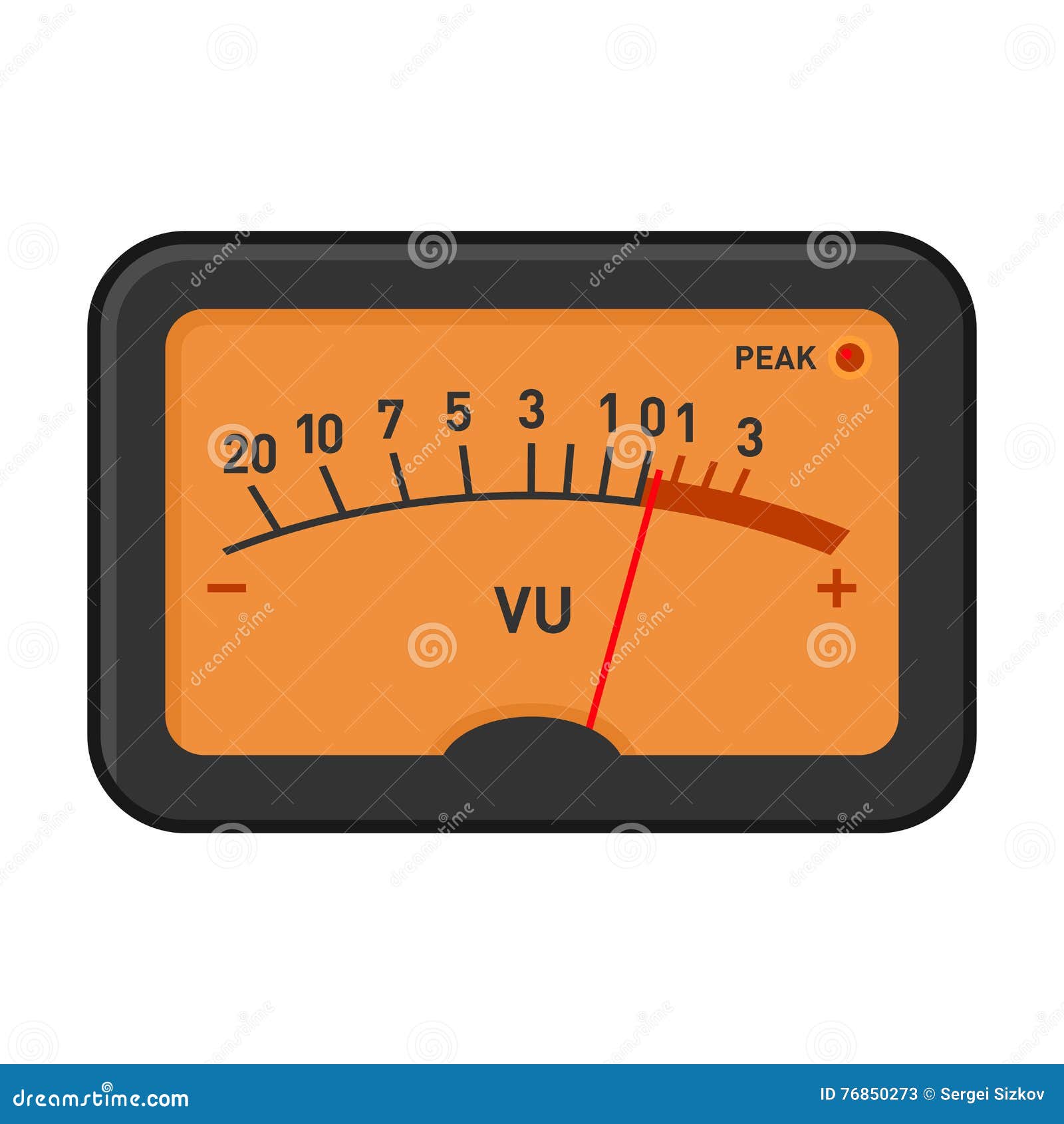 Measuring Devices For Volume