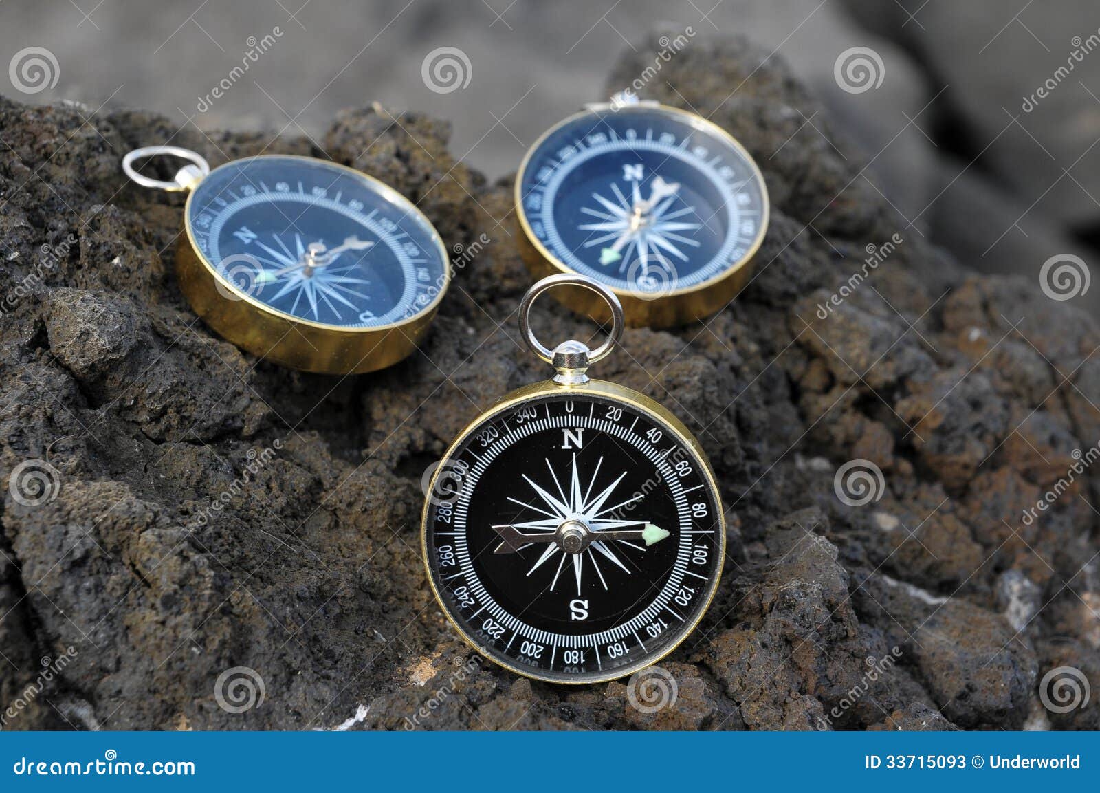 Analogic Compass stock image. Image of concept, discovery - 33715093