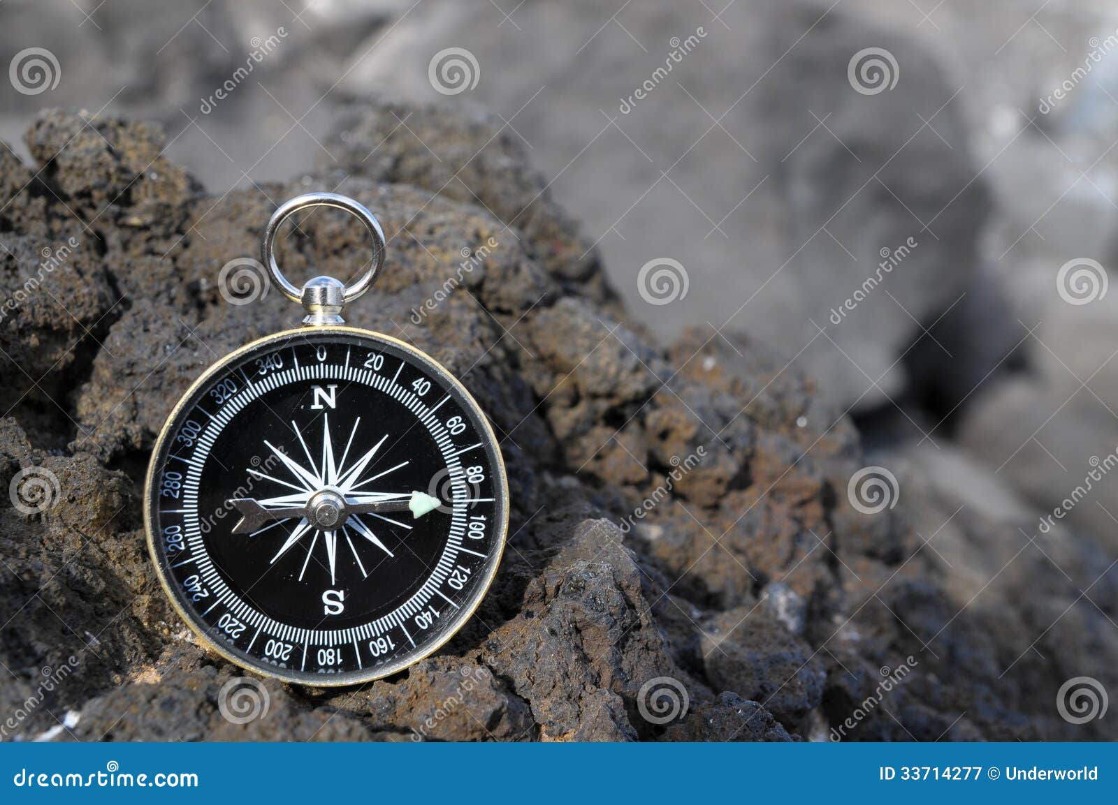 Analogue Compass stock image. Image of guide, people - 33714277