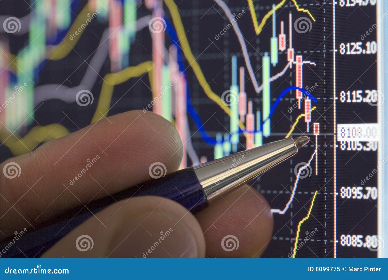 Analysing Stock Chart on Computer Screen Stock Image - Image of quotes ... Analysing Stock Chart on Computer Screen Stock Image - Image of quotes ...