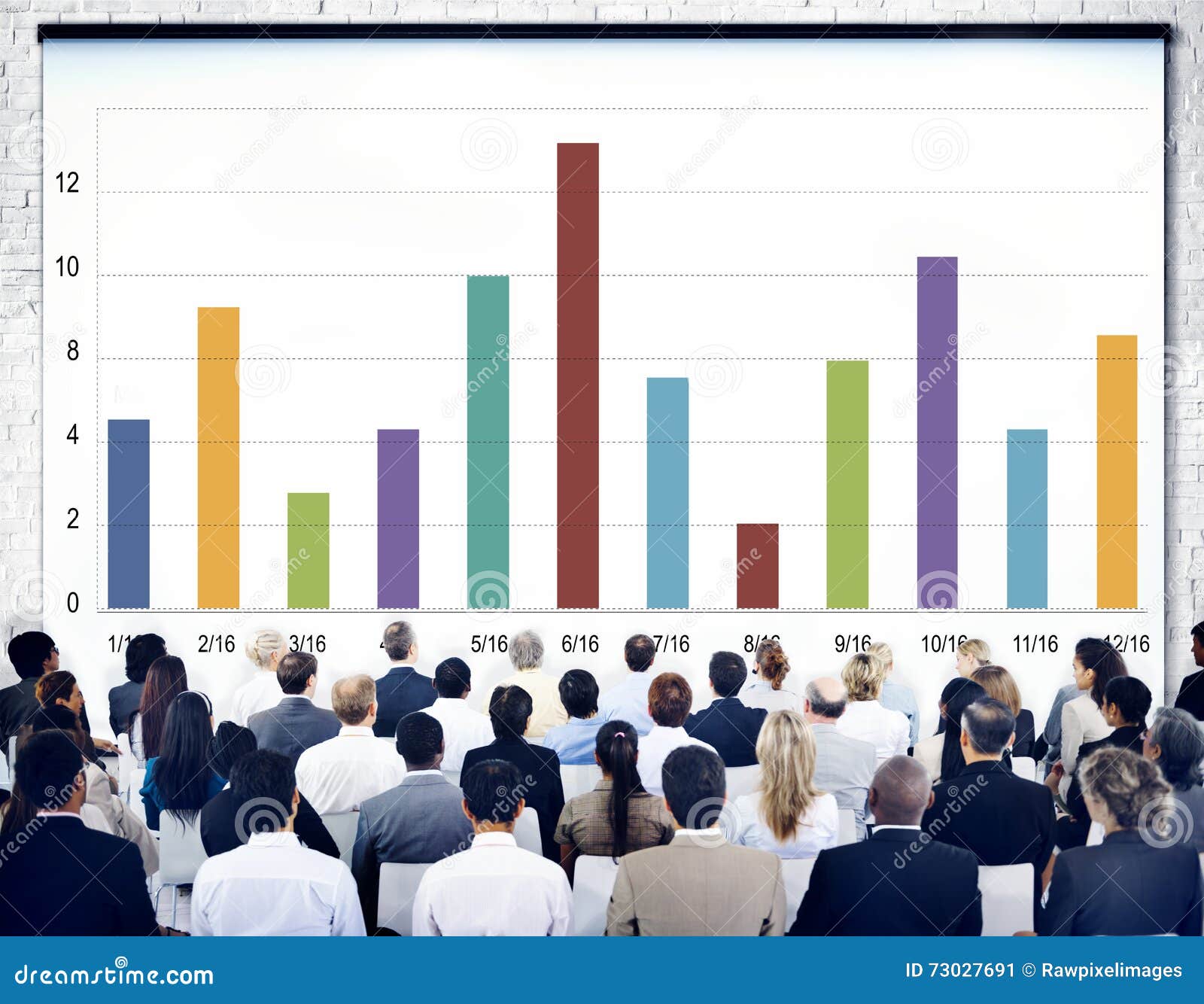 Analysis Analytics Bar Graph Data Information Concept Stock Image ...
