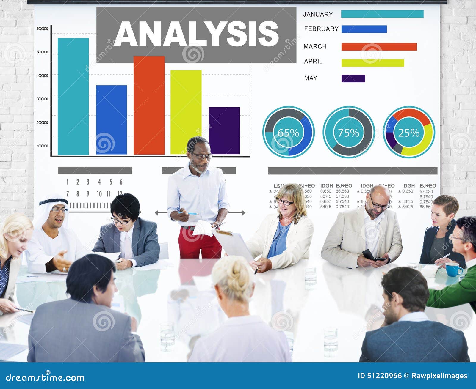 Analysis Analyzing Information Bar Graph Data Statisitc Concept Stock ...