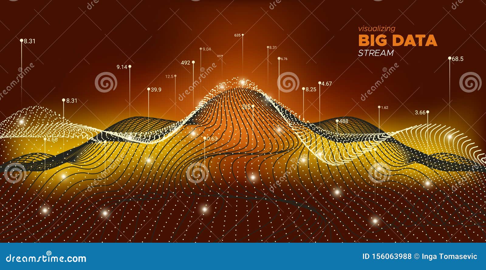 Analysis Concept. Matrix Visualization Stock Illustration ...