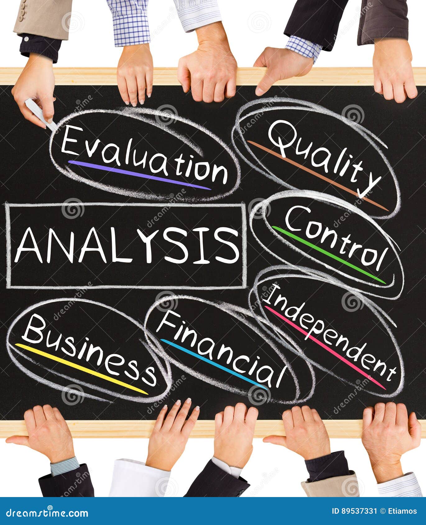 ANALYSIS concept words stock image. Image of chalk, audit - 89537331
