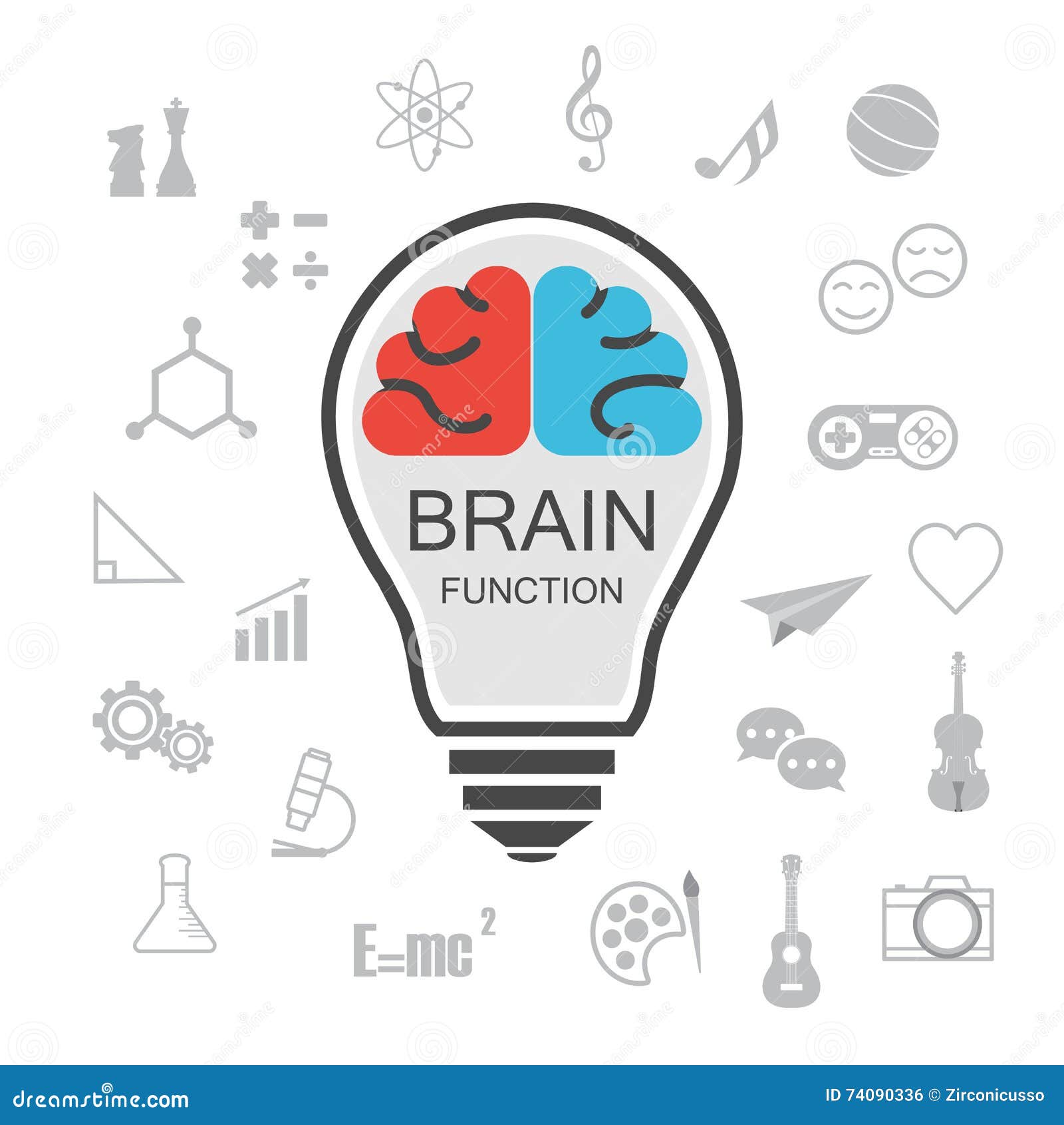 Analysis and Creative Brain Stock Vector - Illustration of education ...