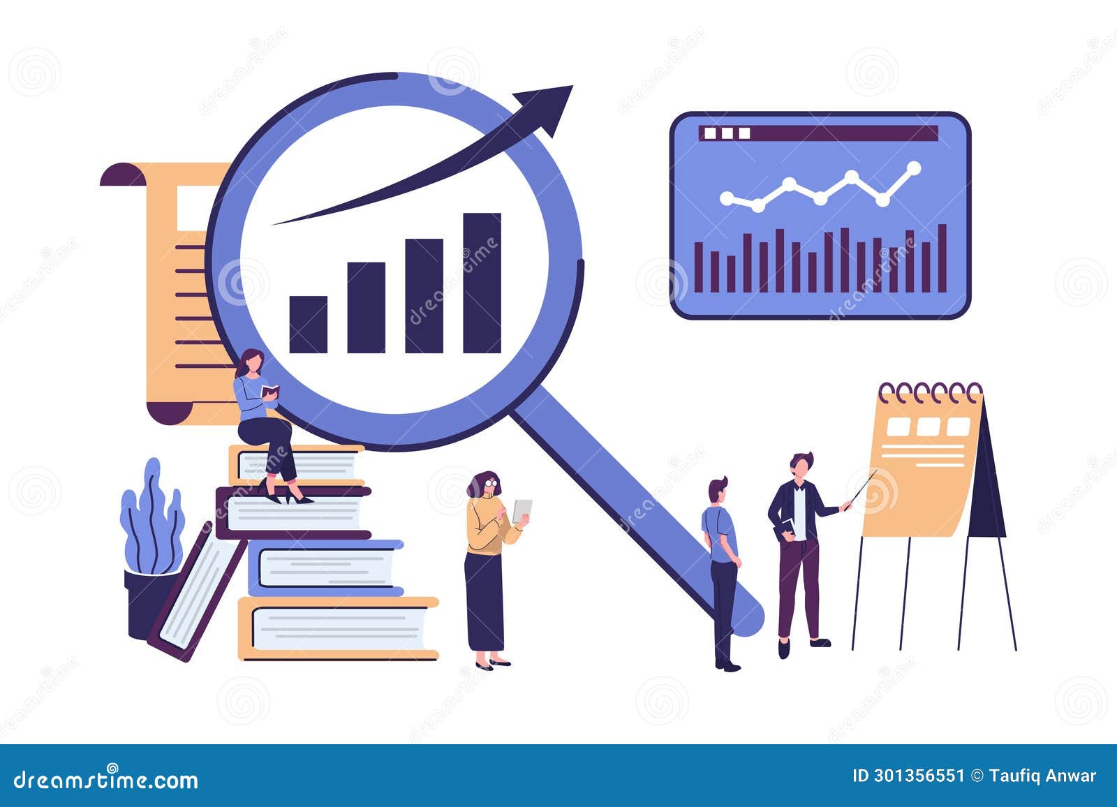 Analysis of the Evolutionary Scale, Analysis of the Strategic ...
