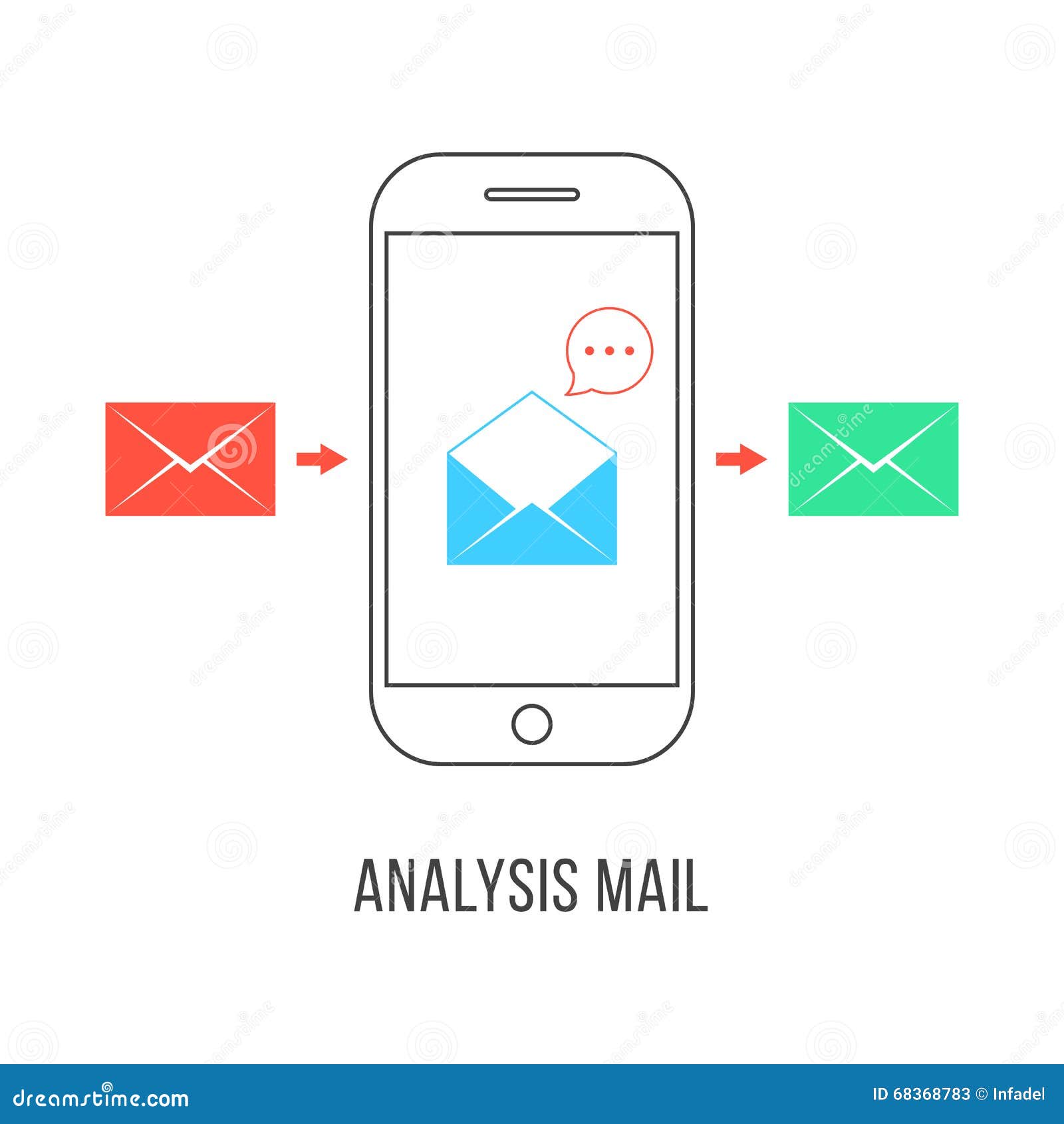 Analysis Mail with Colored Letters and Smartphone Stock Vector ...