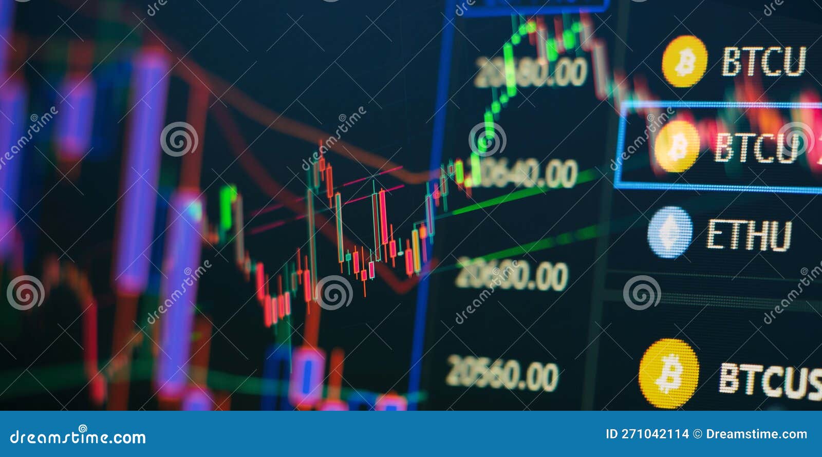 Analysis for Professional Technical Analysis on the Monitor of a ...