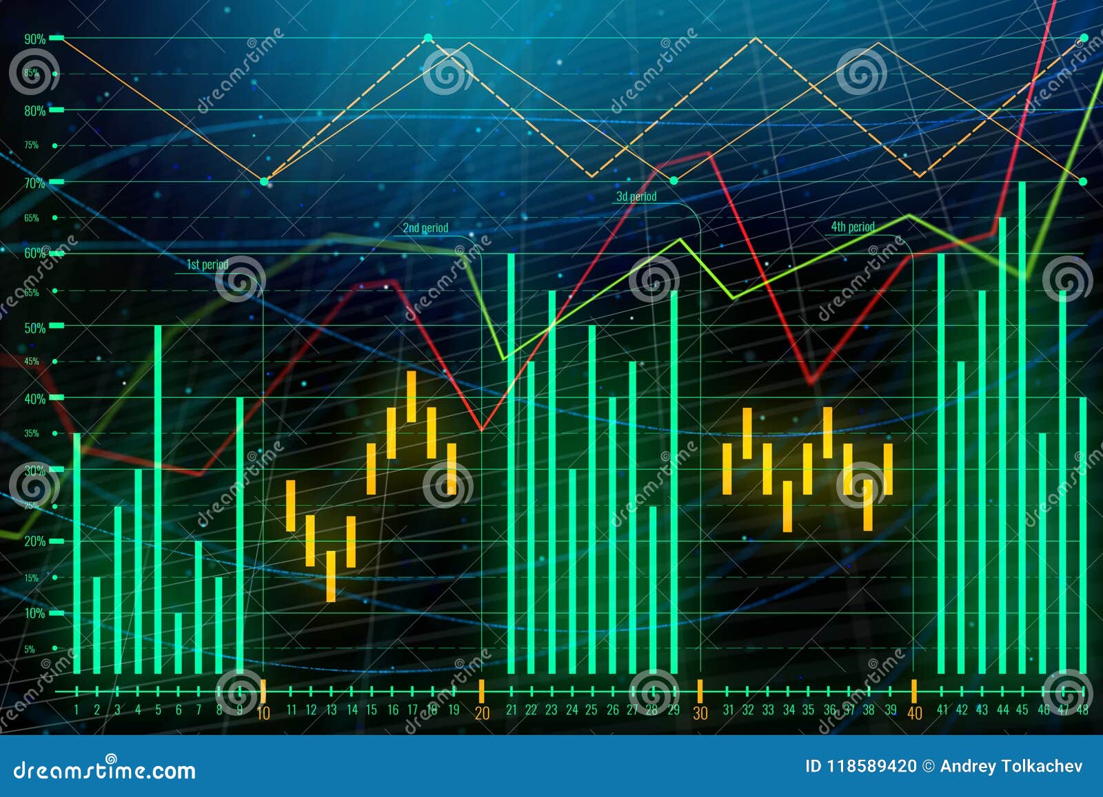 Glowing Forex Chart Texture Stock Illustration - Illustration of ...