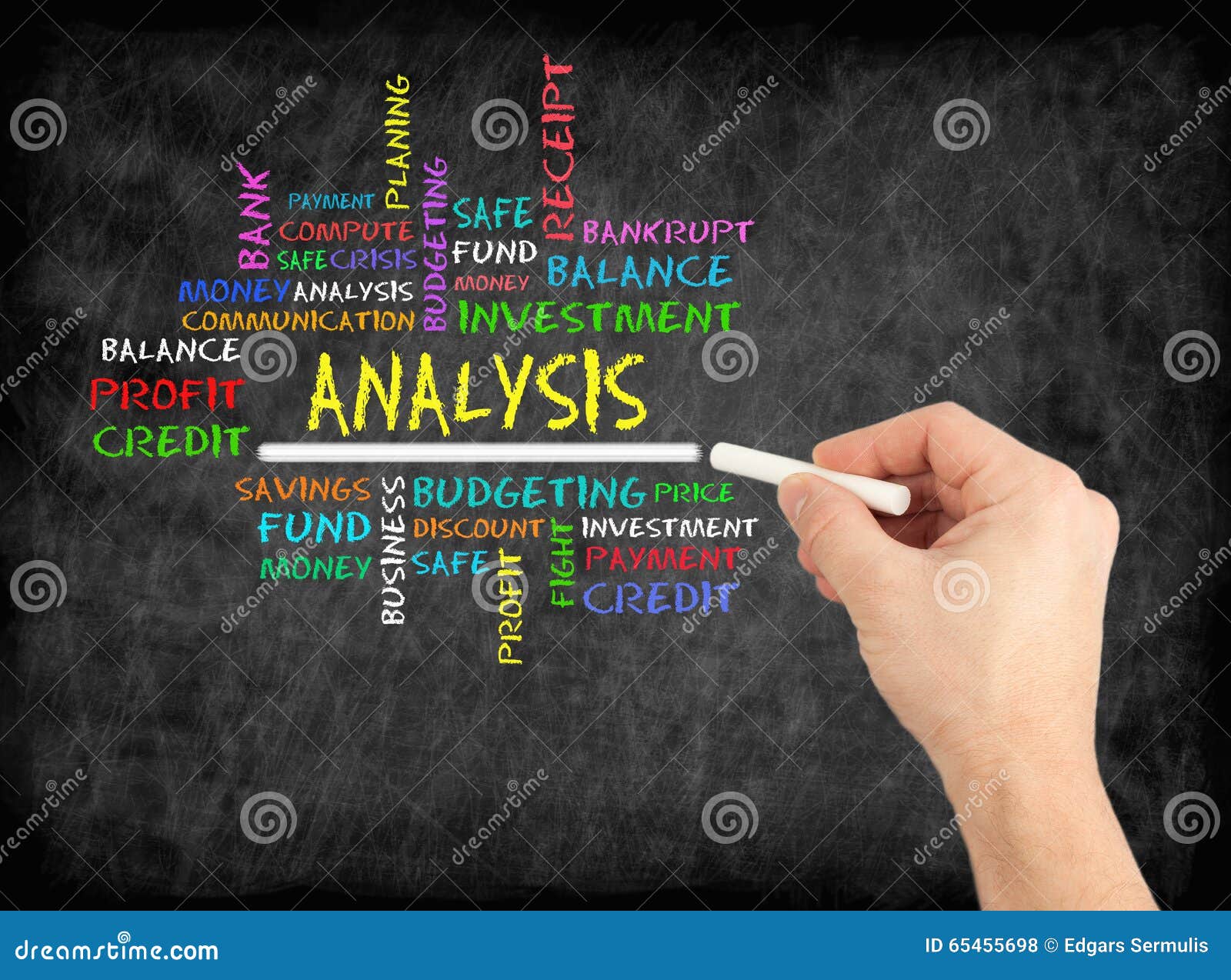 ANALYSIS Word Cloud, Business Concept on Chalkboard Stock Photo - Image ...