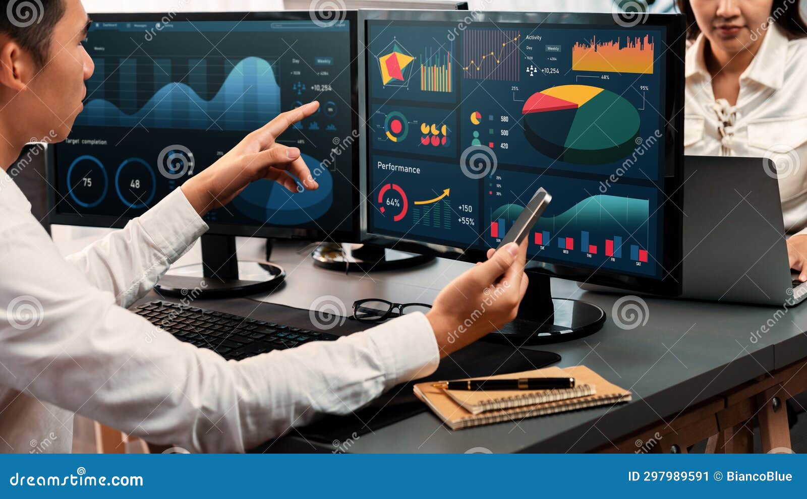 Analyst Working on BI Dashboard on Computer Monitor. Trailblazing Stock Image - Image of ...