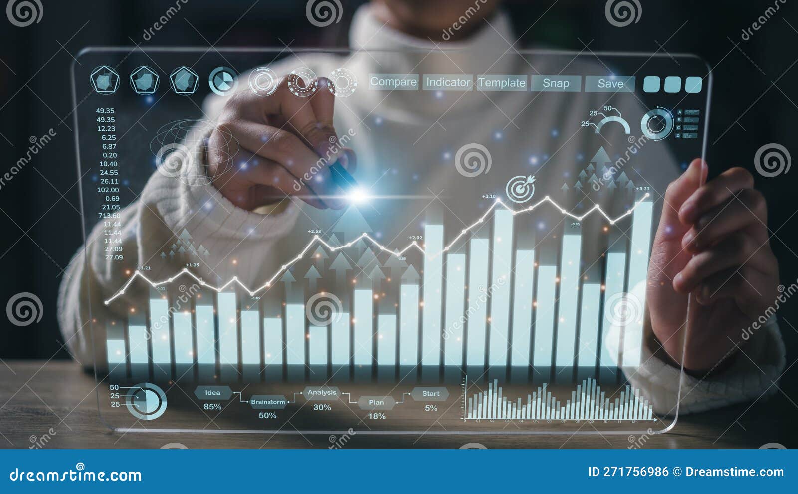 Analyst Working on Business Analytics Dashboard with KPI, Charts and ...