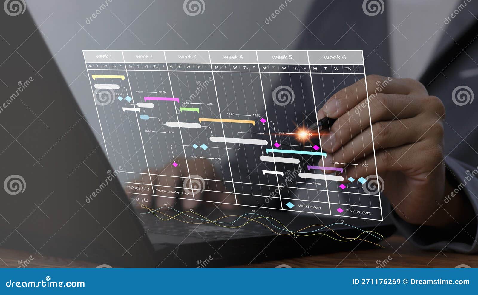Analysts Work with Computers in Management Systems To Create Reports ...