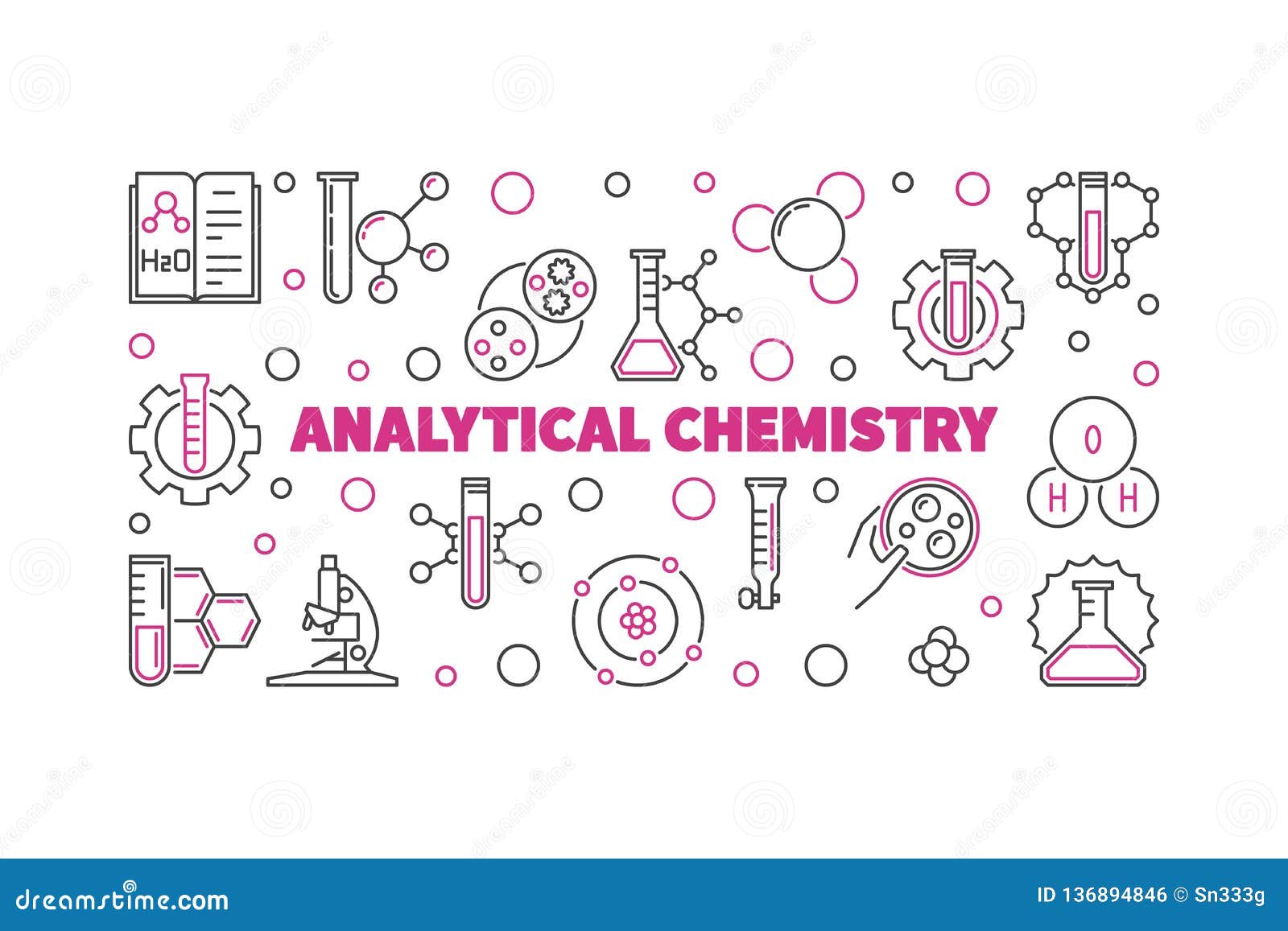 Analytical Chemistry Outline Illustration. Vector Linear Banner ...