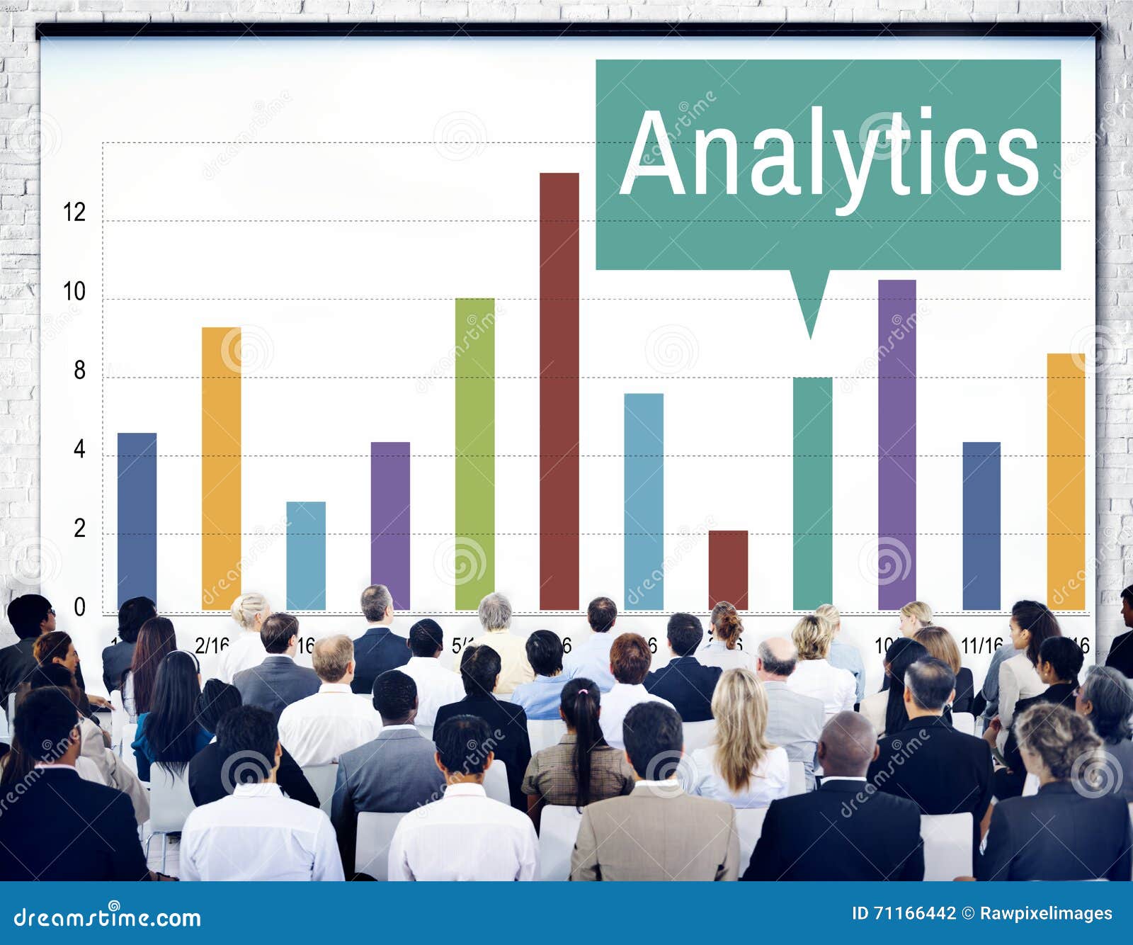 Analytics Analysis Insight Connect Data Concept Stock Photo - Image of ...
