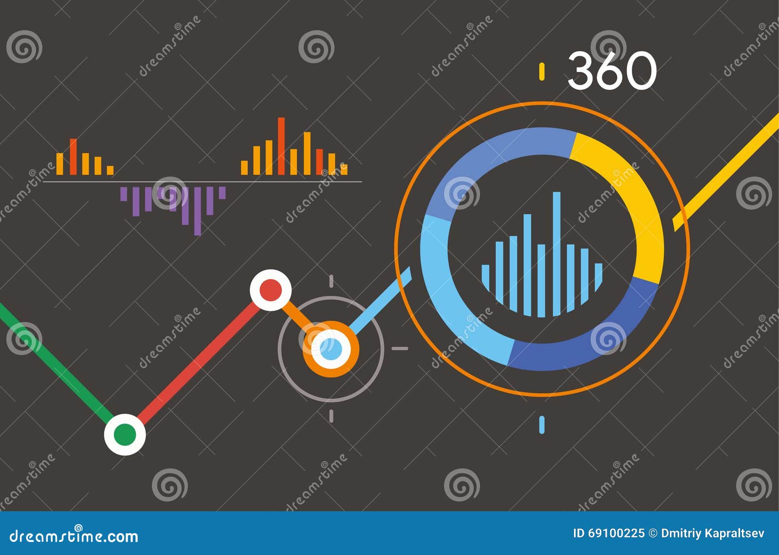 Analytics 360 dashboard stock vector. Illustration of conversation ...