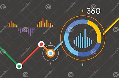 Analytics 360 dashboard stock vector. Illustration of conversation ...