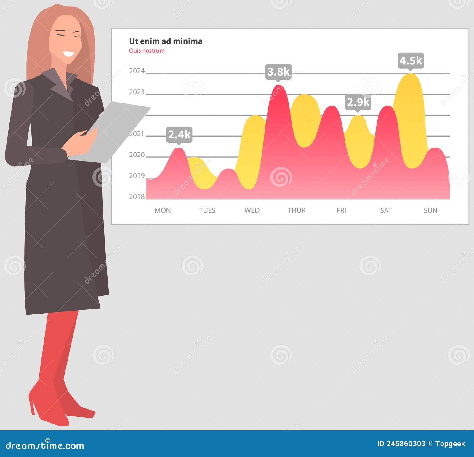 Woman Analyses Digital Report With Statistics. Statistical Indicators ...