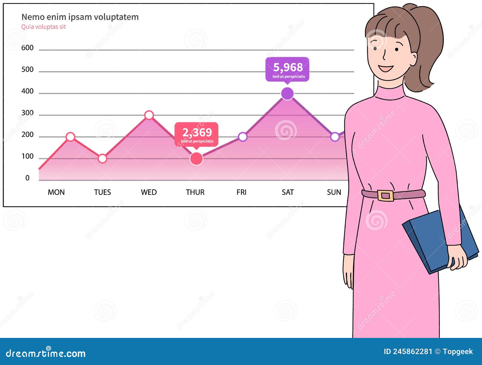 Woman Analyses Digital Report with Statistics. Statistical Indicators ...