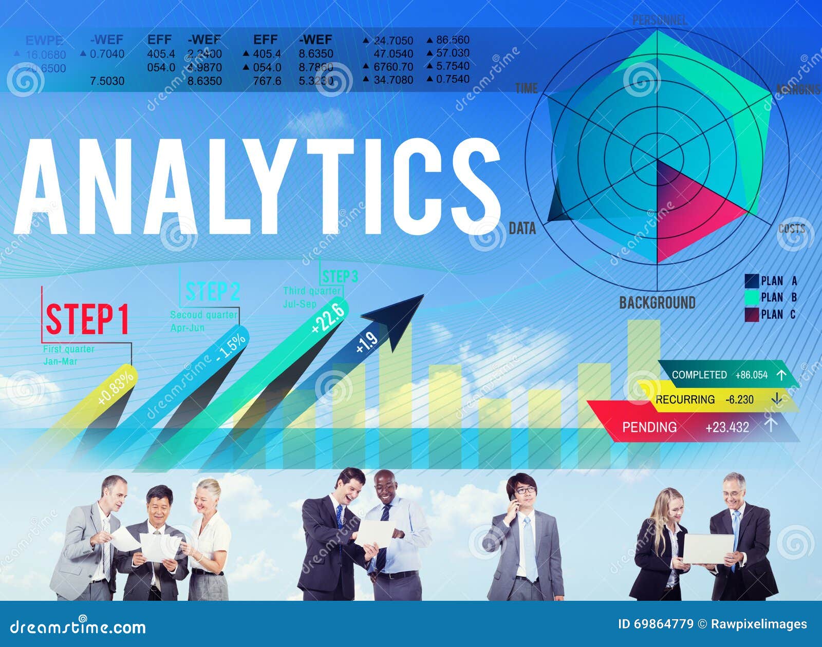 Analytics Evaluation Consideration Analysis Planning Strategy Co Stock ...