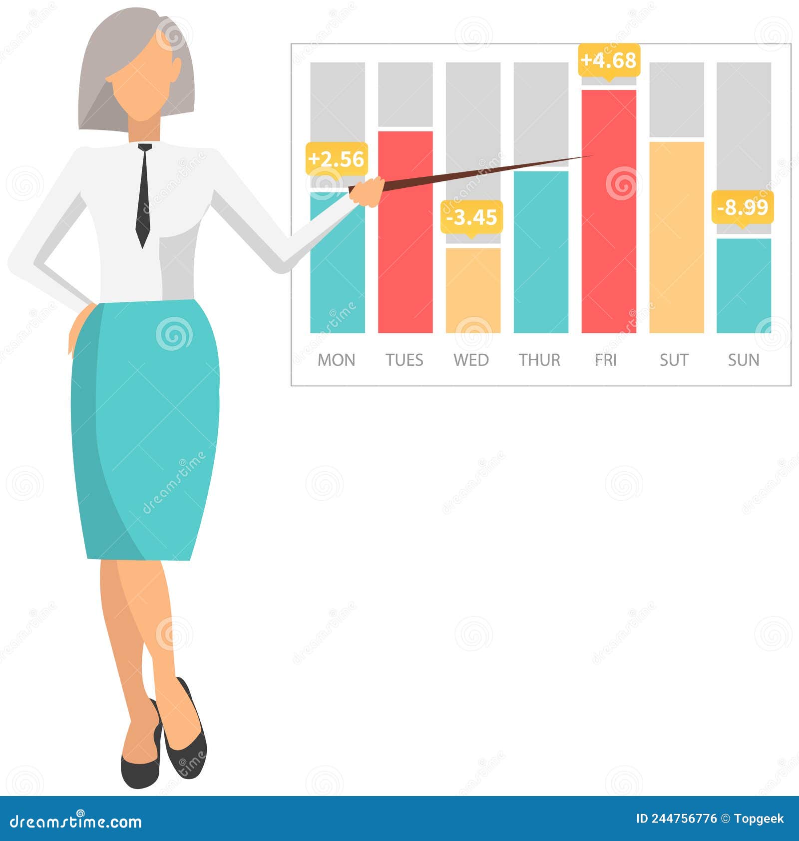 Female Presenter Shows Statistical Indicators and Data on Chart. Woman ...