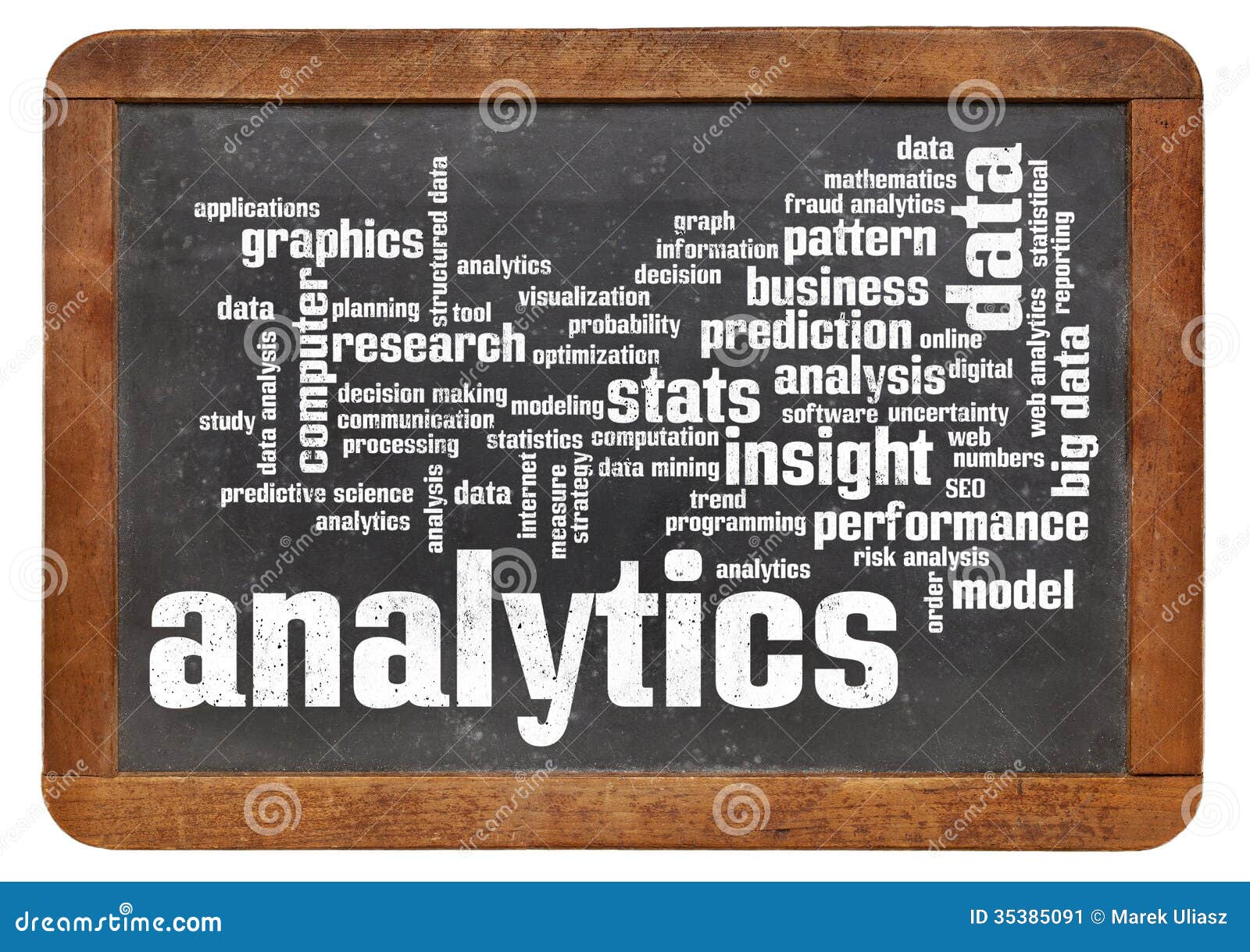 Analytics Word Cloud on Blackboard Stock Image - Image of blackboard ...