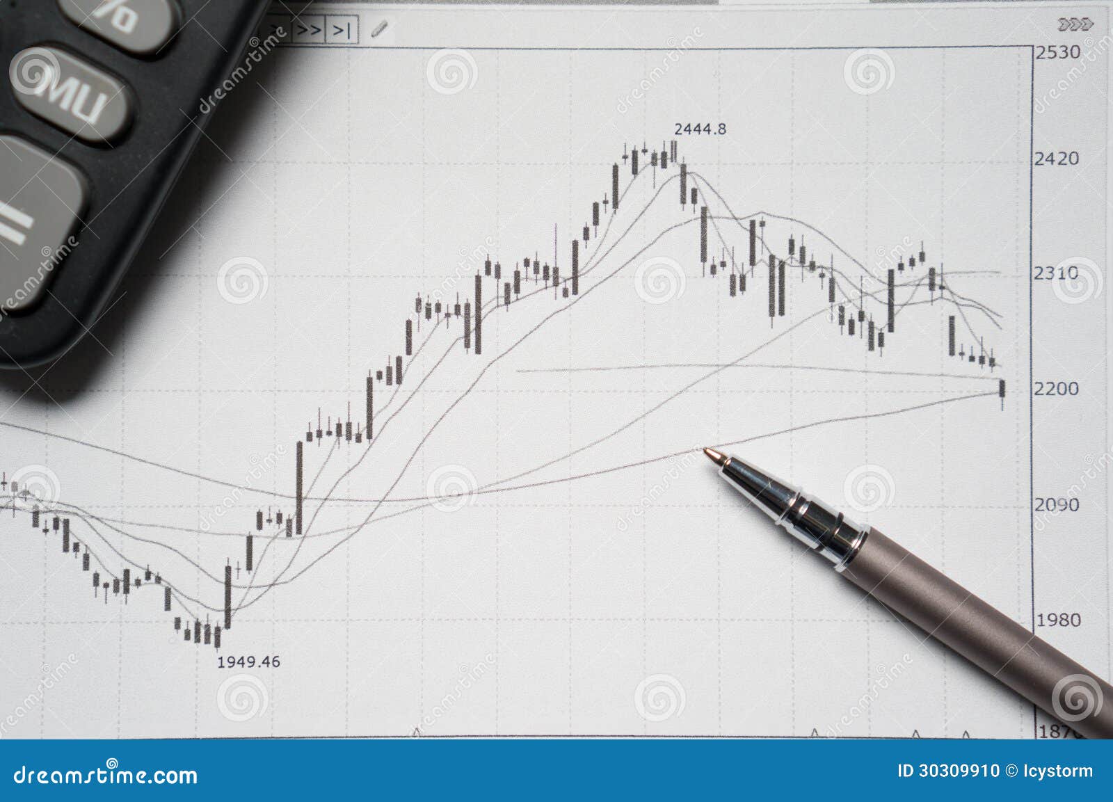 K Chart Stock Index Stock Photos - Free & Royalty-Free Stock Photos ...