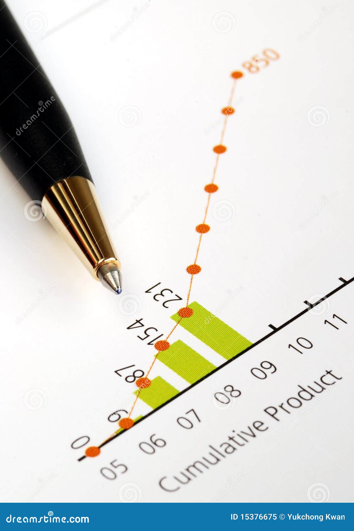 Analyzing The Business Trend In A Chart Stock Image | CartoonDealer.com ...