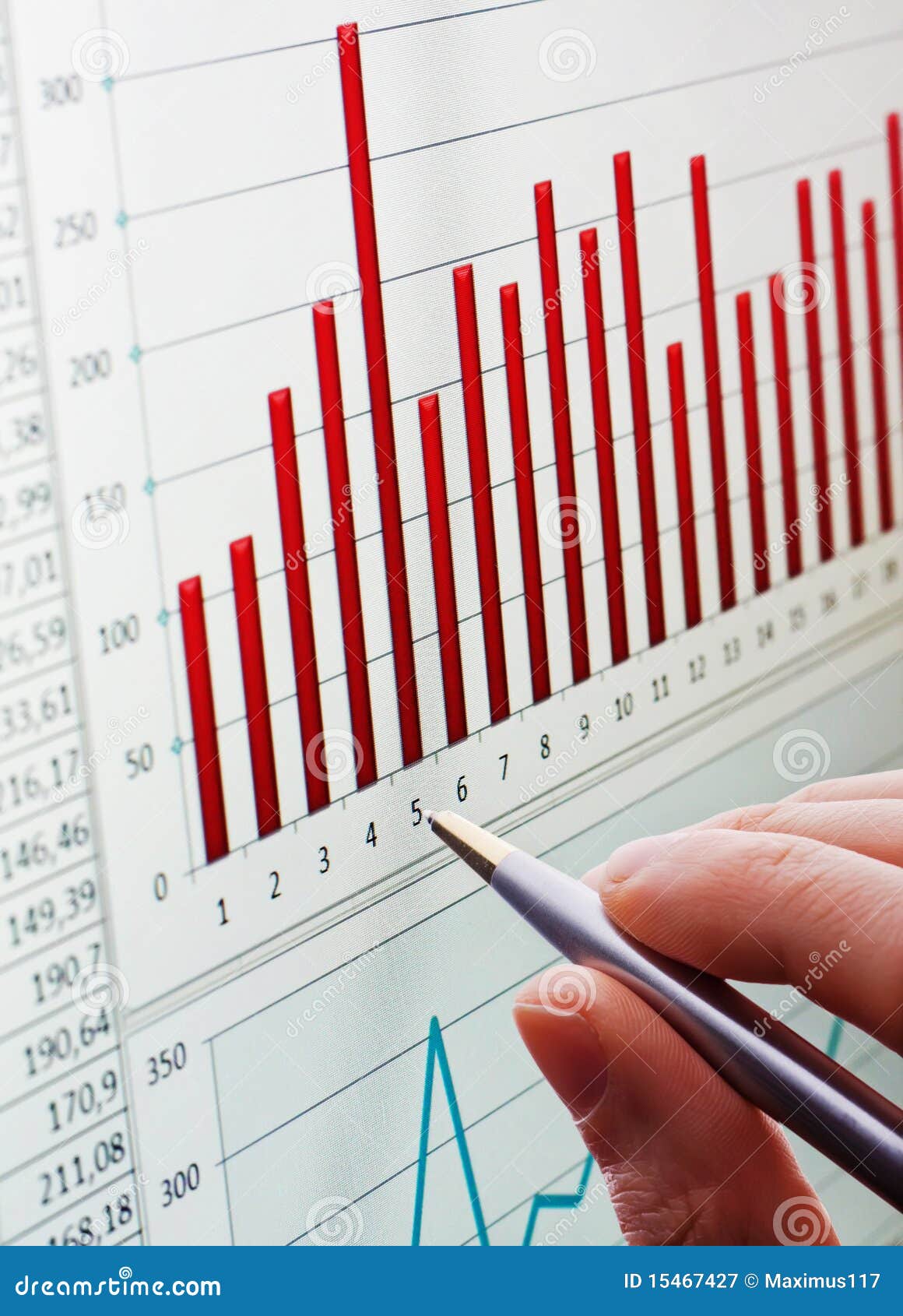 Analyzing chart on monitor stock image. Image of rate - 15467427