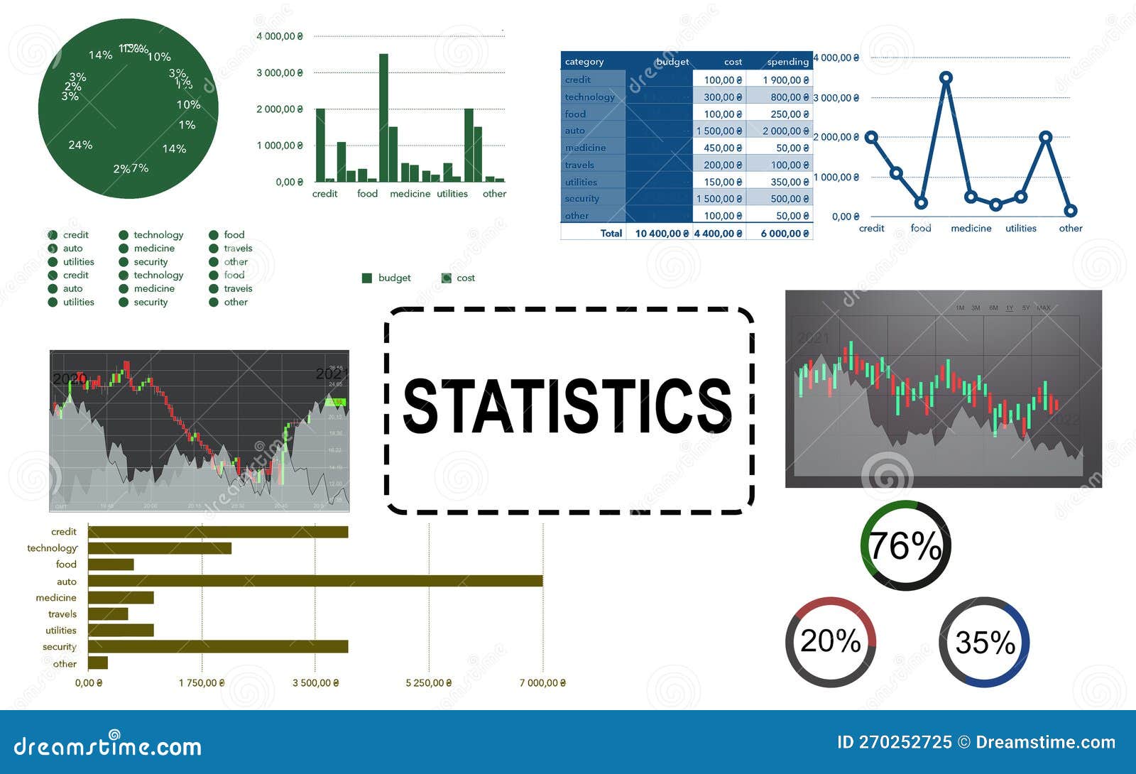 Analyzing and Gathering Statistical Data. Growth Charts. Many Business ...