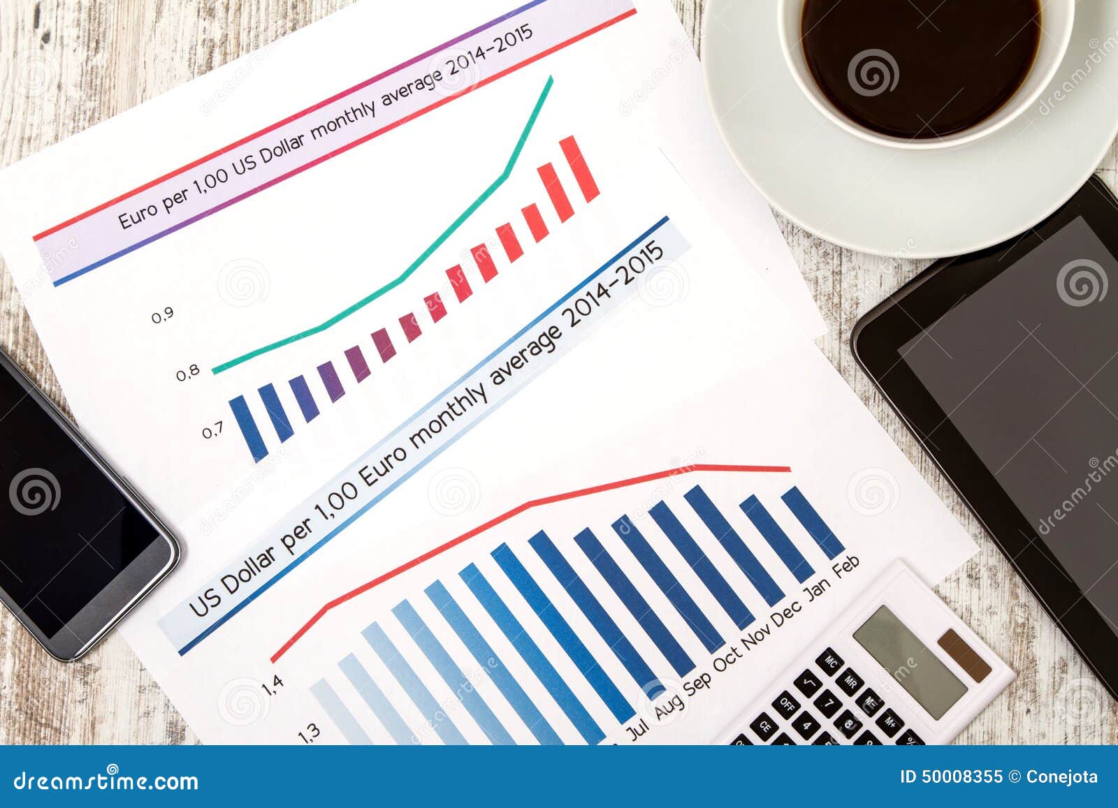 Analyzing Graphics with Evolution Exchange Rate Euro Dollar Stock Image ...
