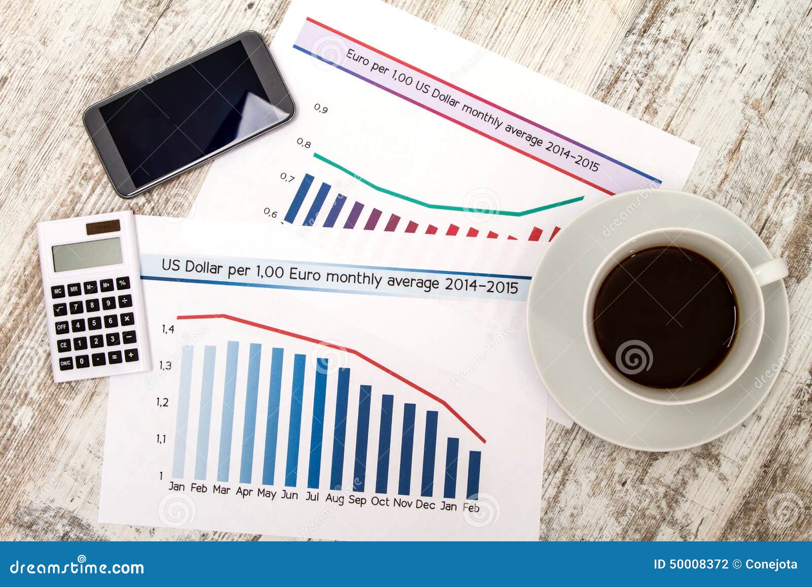 Analyzing Graphics with Evolution Exchange Rate Euro Dollar Stock Photo ...